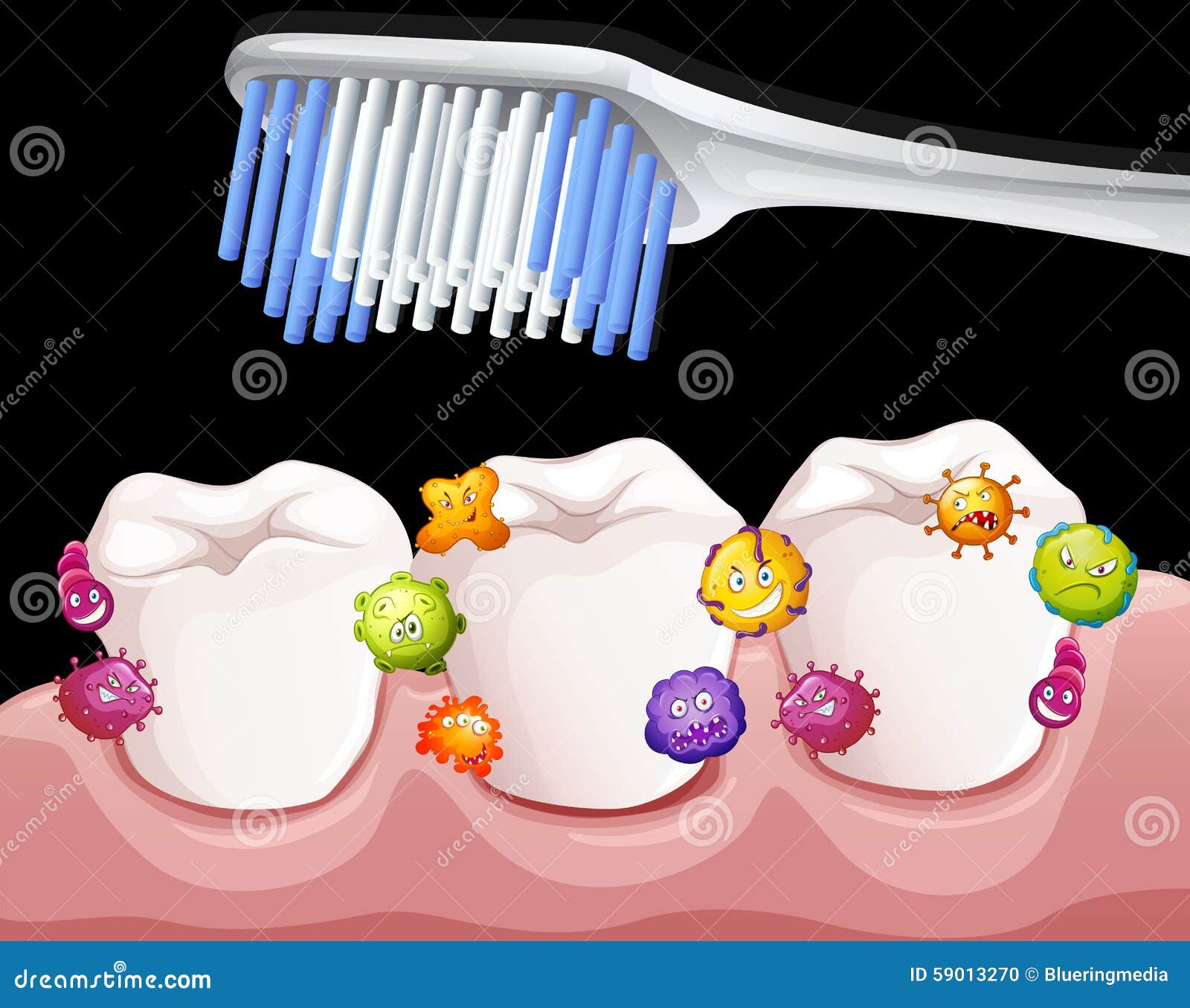 Bacteria between Teeth when Brushing Stock Vector - Illustration of ...