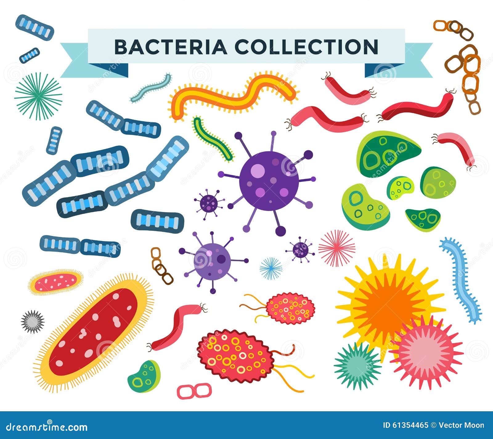 Bacteria Virus Vector Icons Set | CartoonDealer.com #61354465