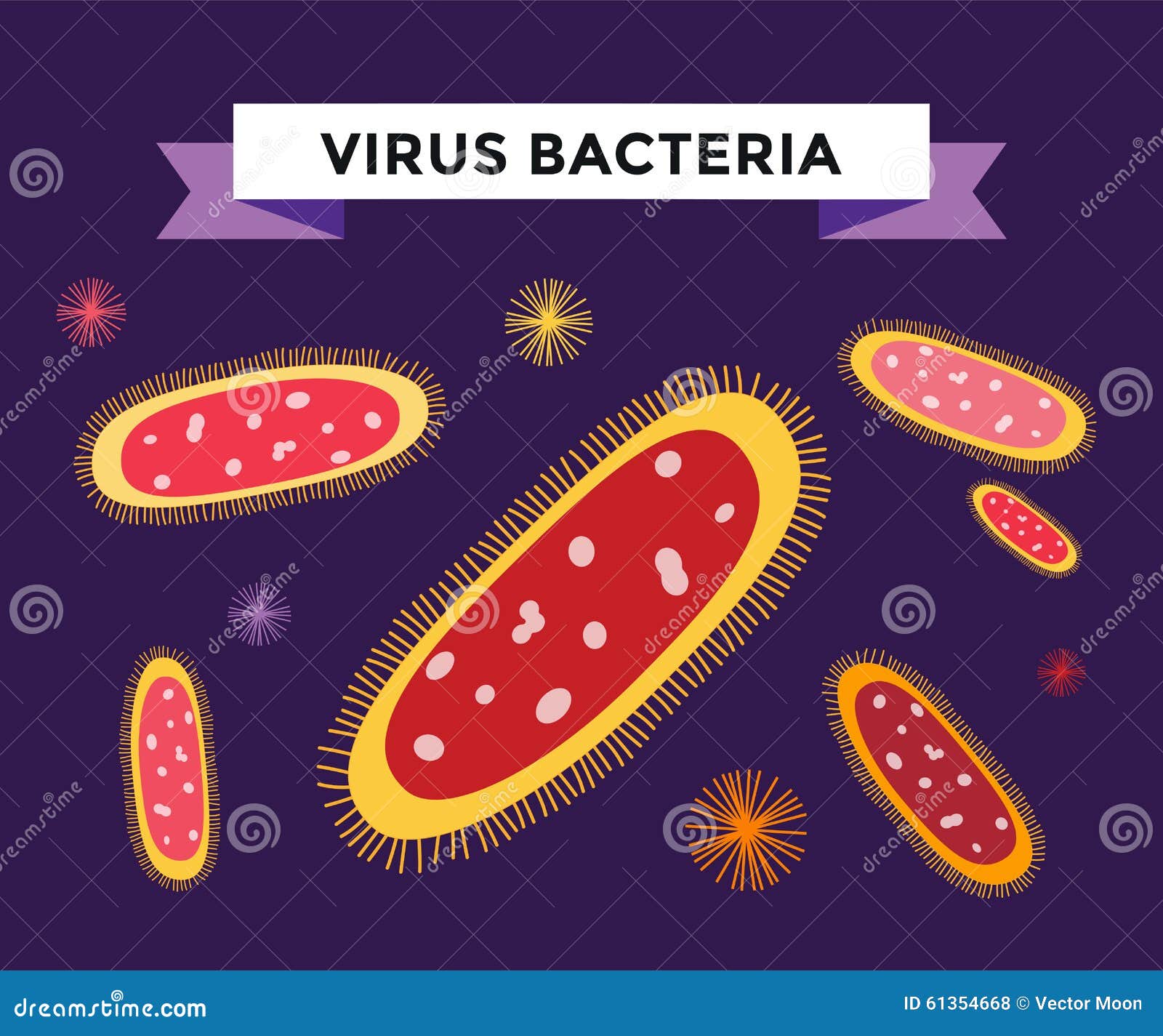 Bacteria Virus Vector Icons Set Stock Vector - Illustration of cell ...