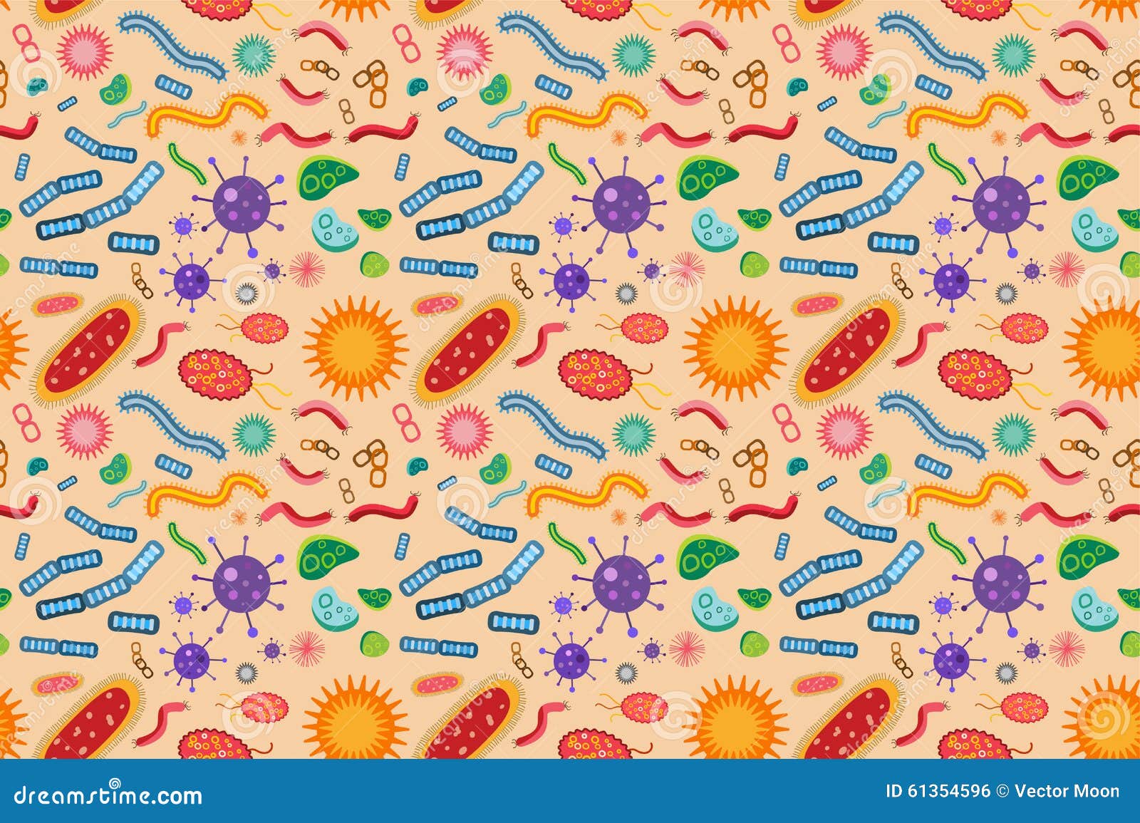 bacteria growth pattern
