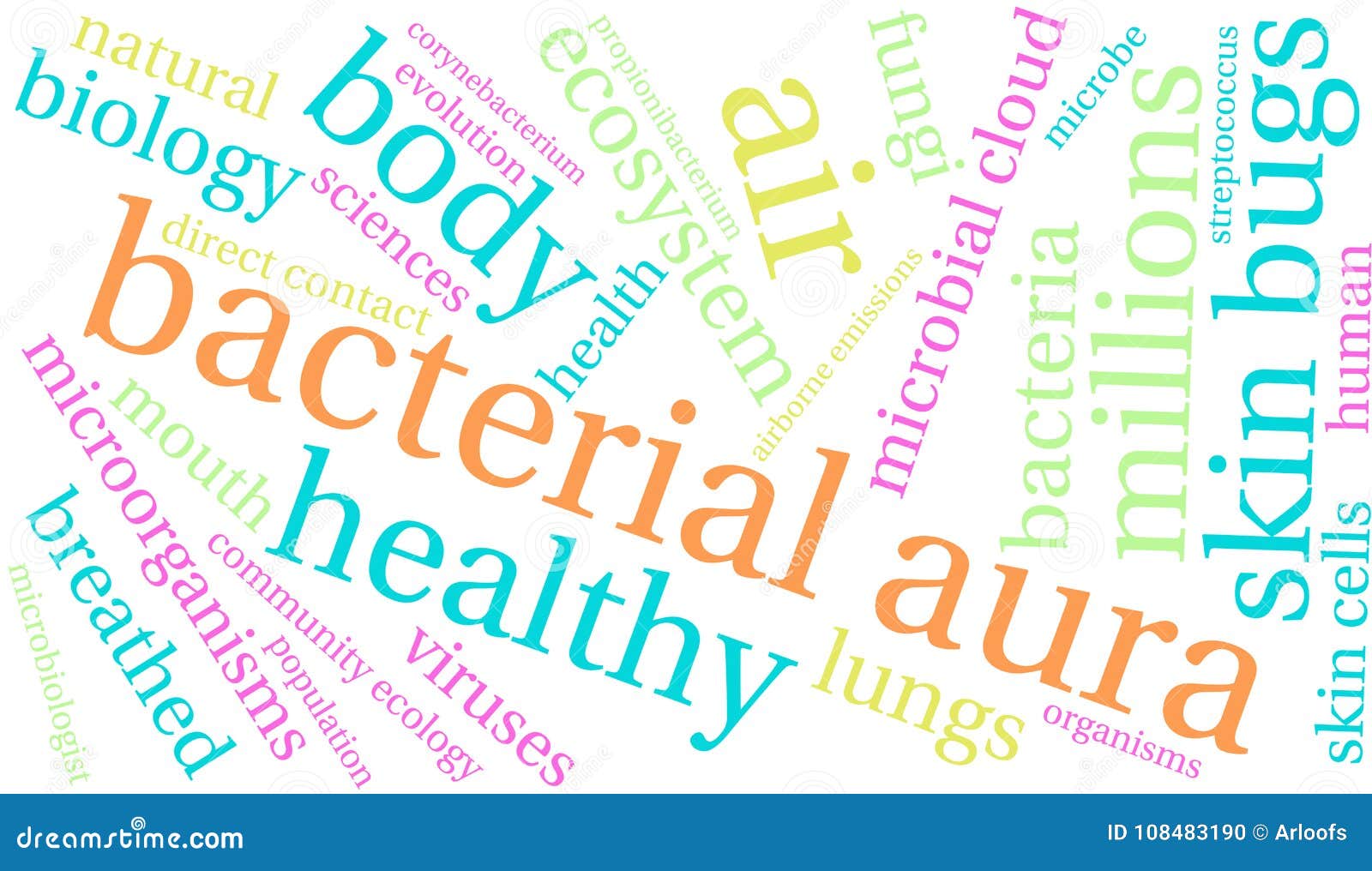 Bacterial Aura Word Cloud stock vector. Illustration of evolution ...