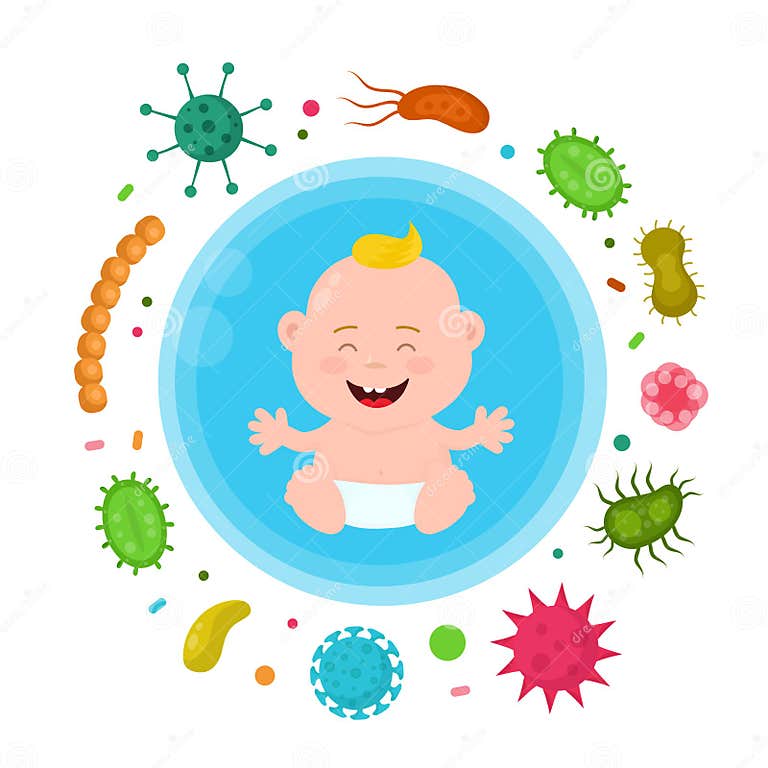 Bacterial Microorganism In A Circle Stock Vector Illustration Of
