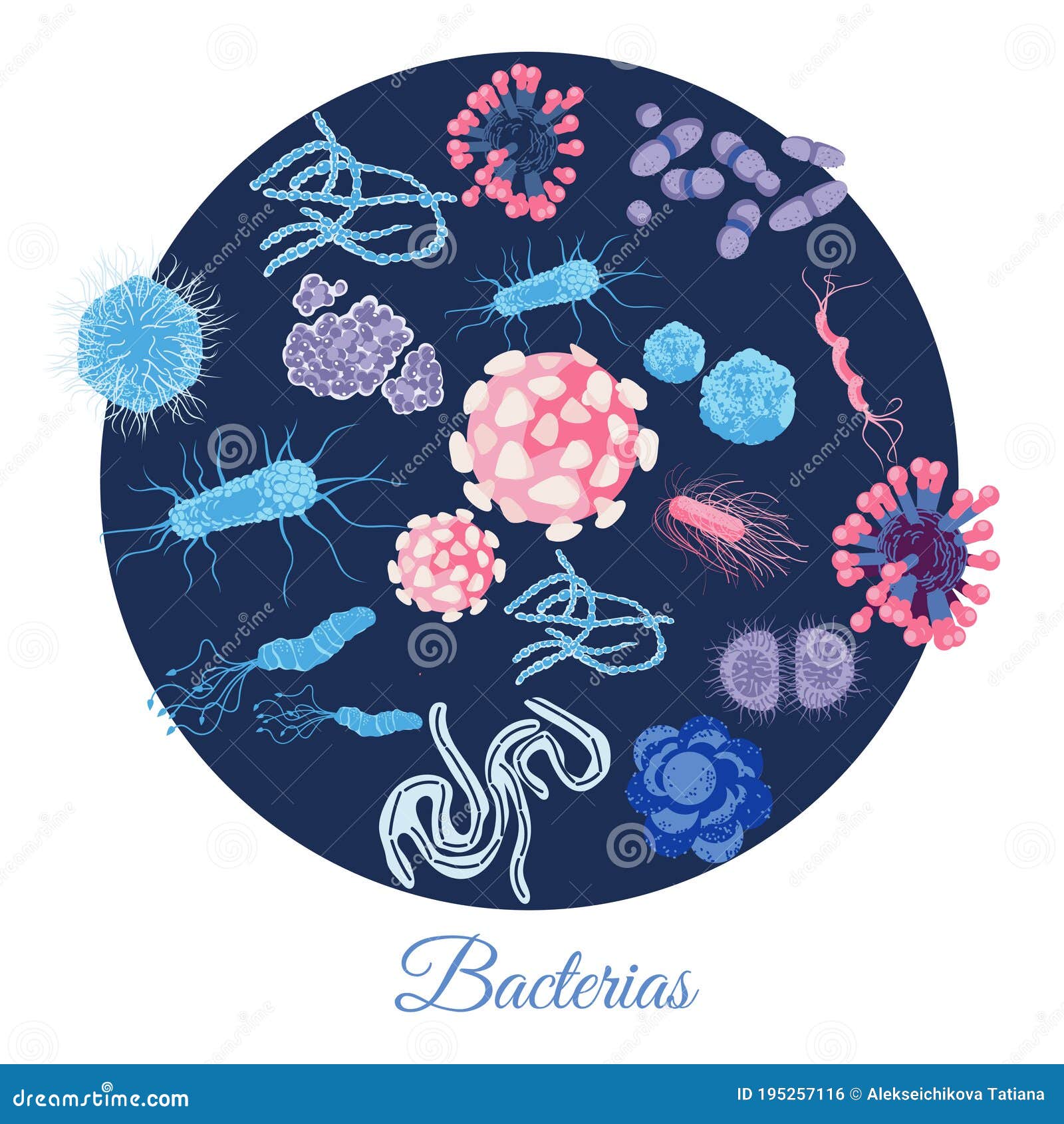Bacterial Microorganisms, Bacteria, Viruses. Vector Illustration, Flat Cartoon, Illustration ...