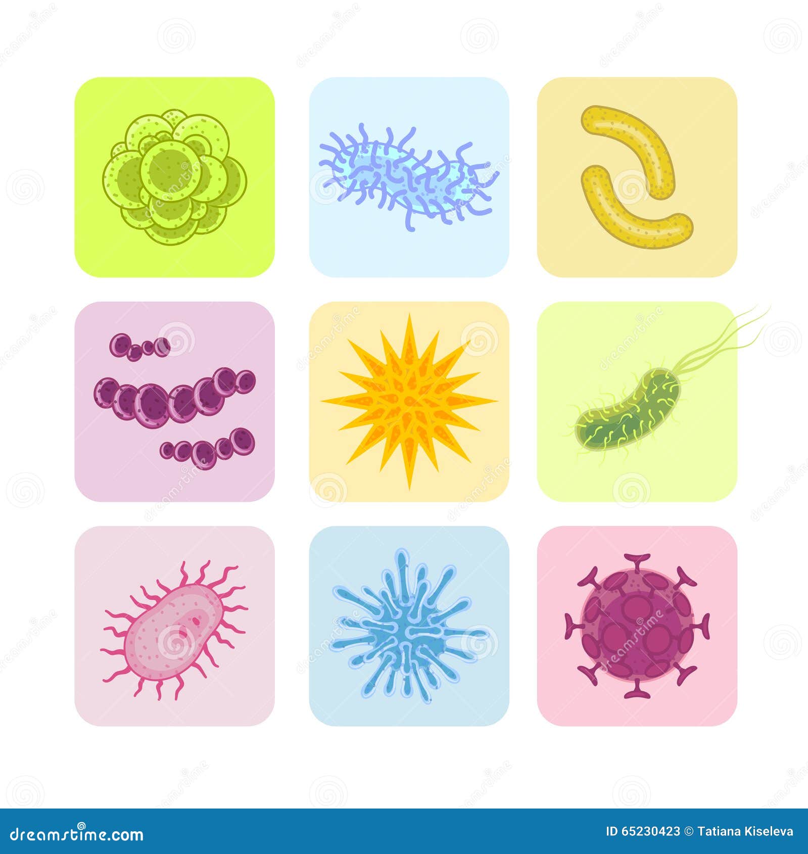 Bacterias E Iconos Del Virus Vector De La Microbiología Plano ...