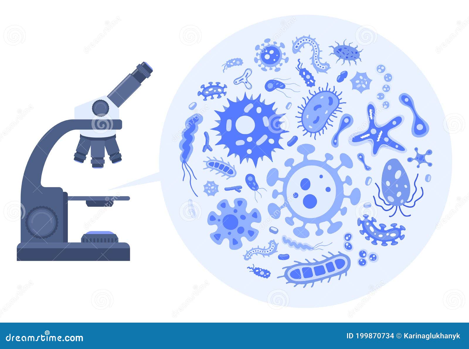 Microbiology Concept. Vector Collection of Flat Bacteria Cell, Virus ...