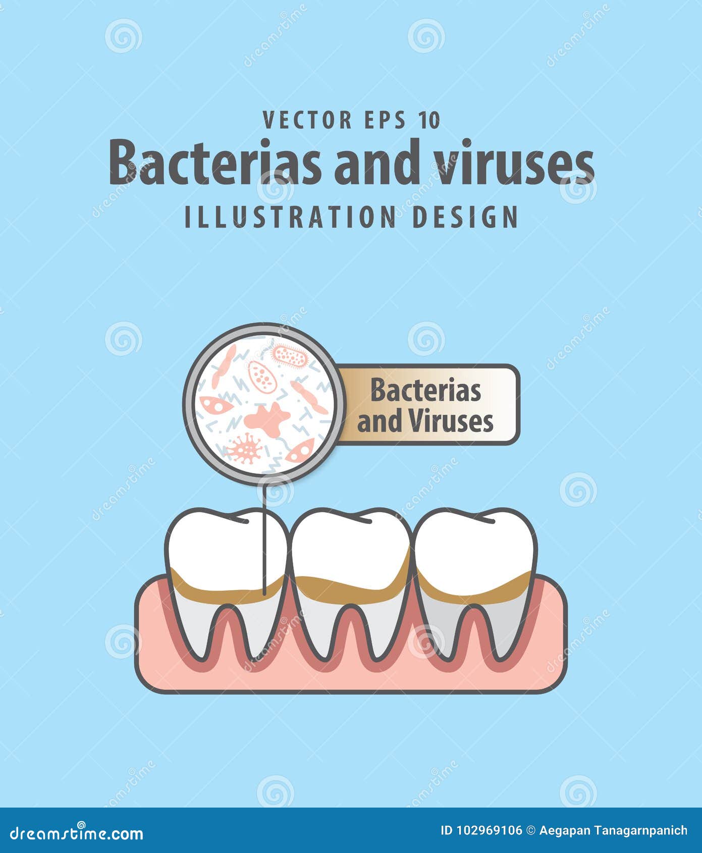 Bacterias and Viruses with Calculus Teeth Illustration Vector on Stock ...