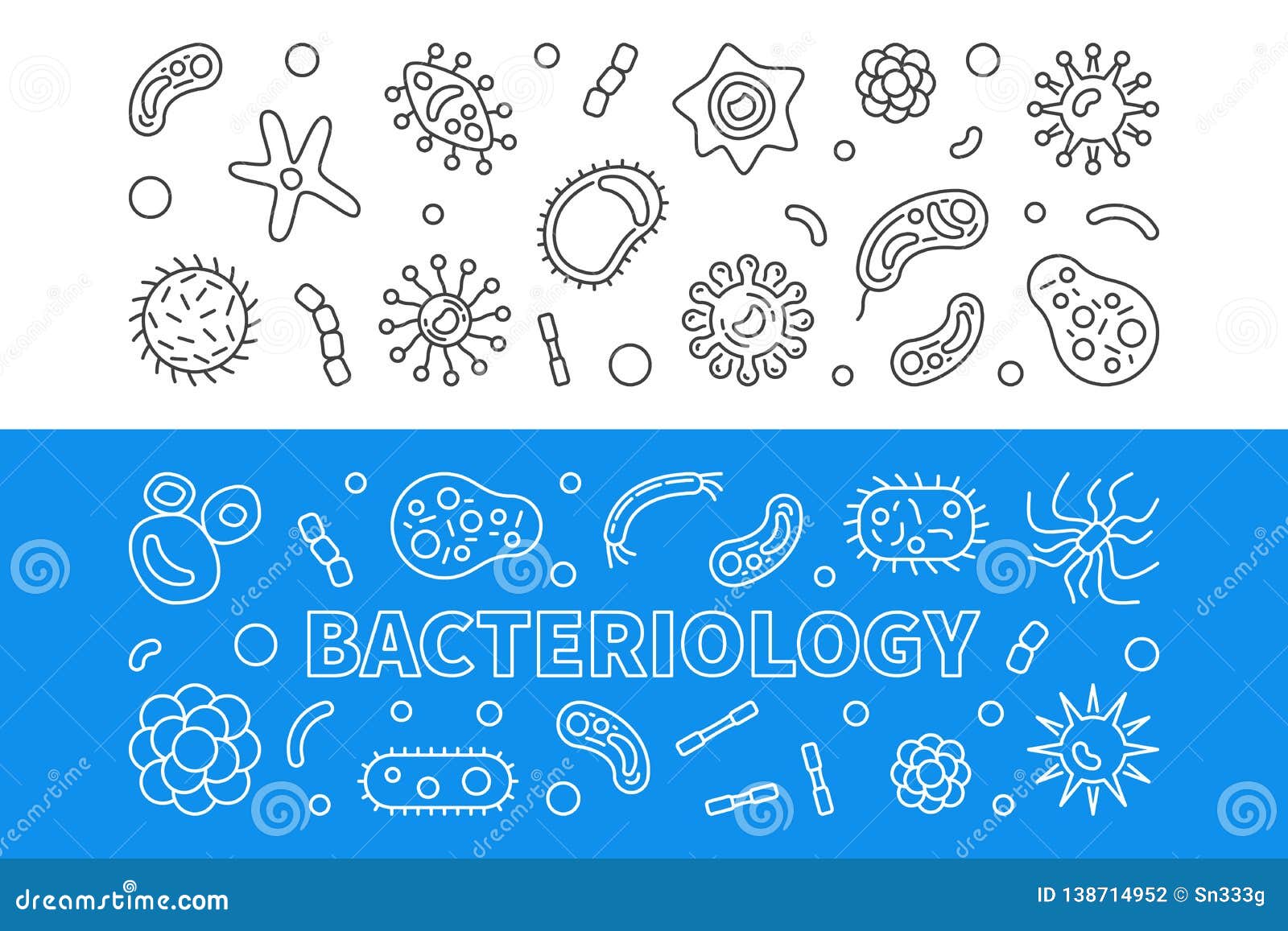 Bacteriology Horizontal Outline Banners. Vector Illustration Stock ...