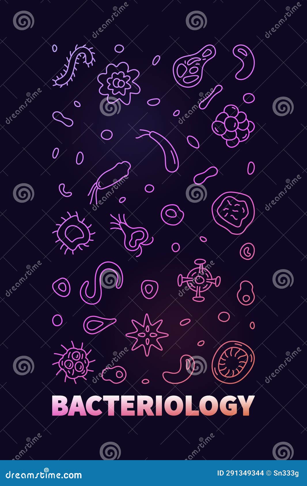 Bacteriology Vector Microbiology Science Concept Linear Colored ...