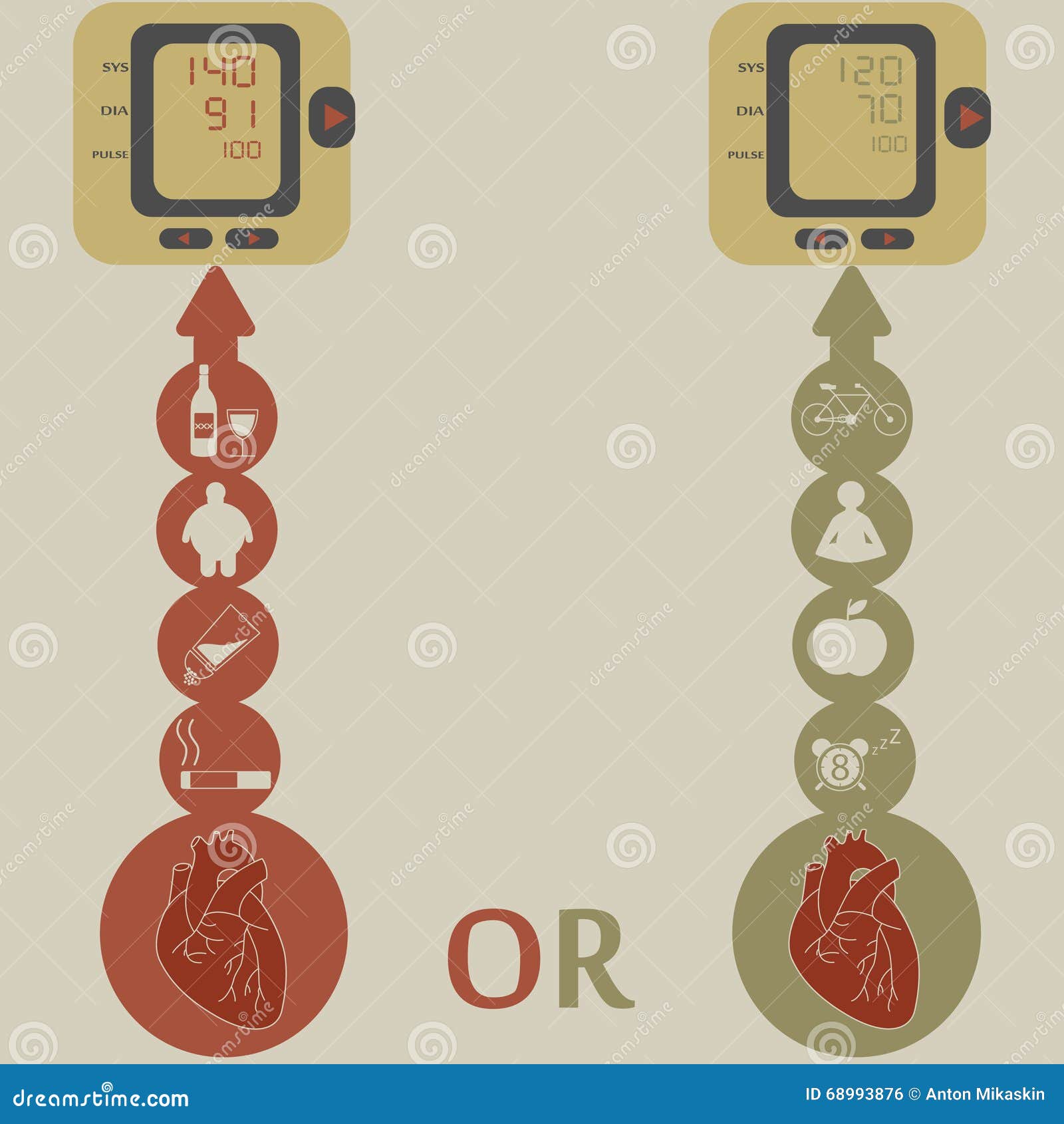 Bad and Good Habits for the Heart Stock Vector - Illustration of ...