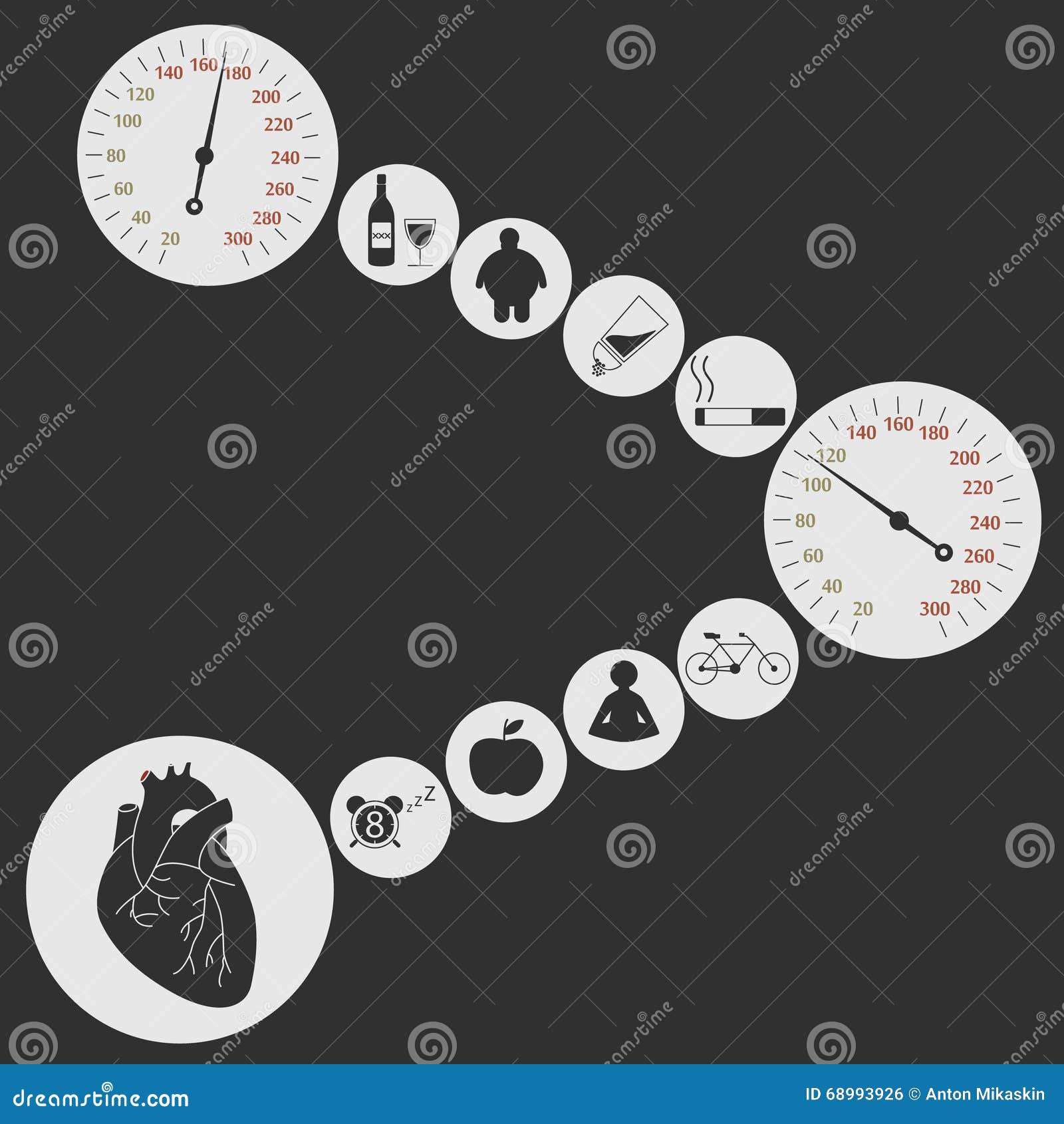 Bad and Good Habits for the Heart Stock Vector - Illustration of ...