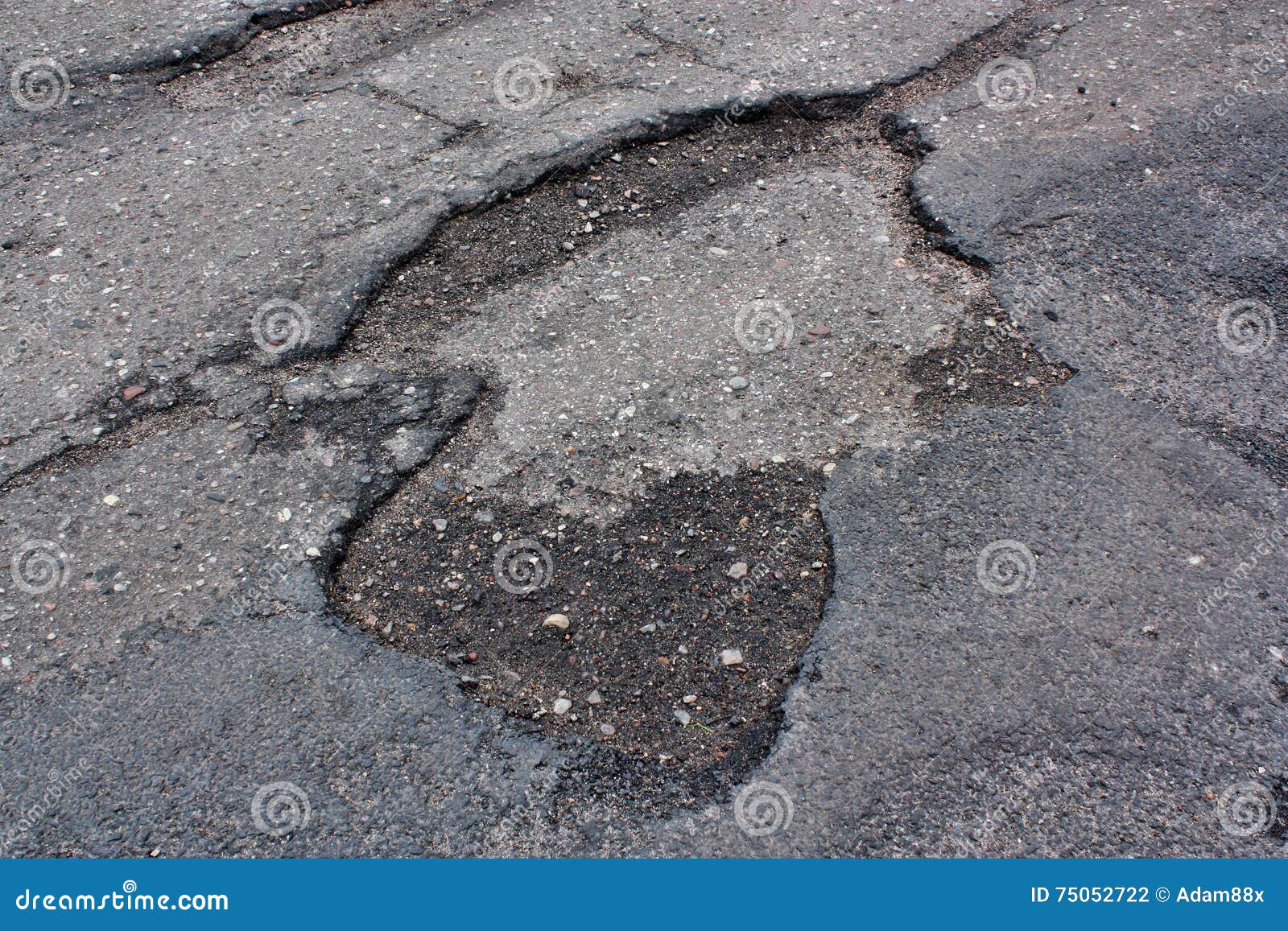 Bad road asphalt stock photo. Image of erosion, construction - 75052722