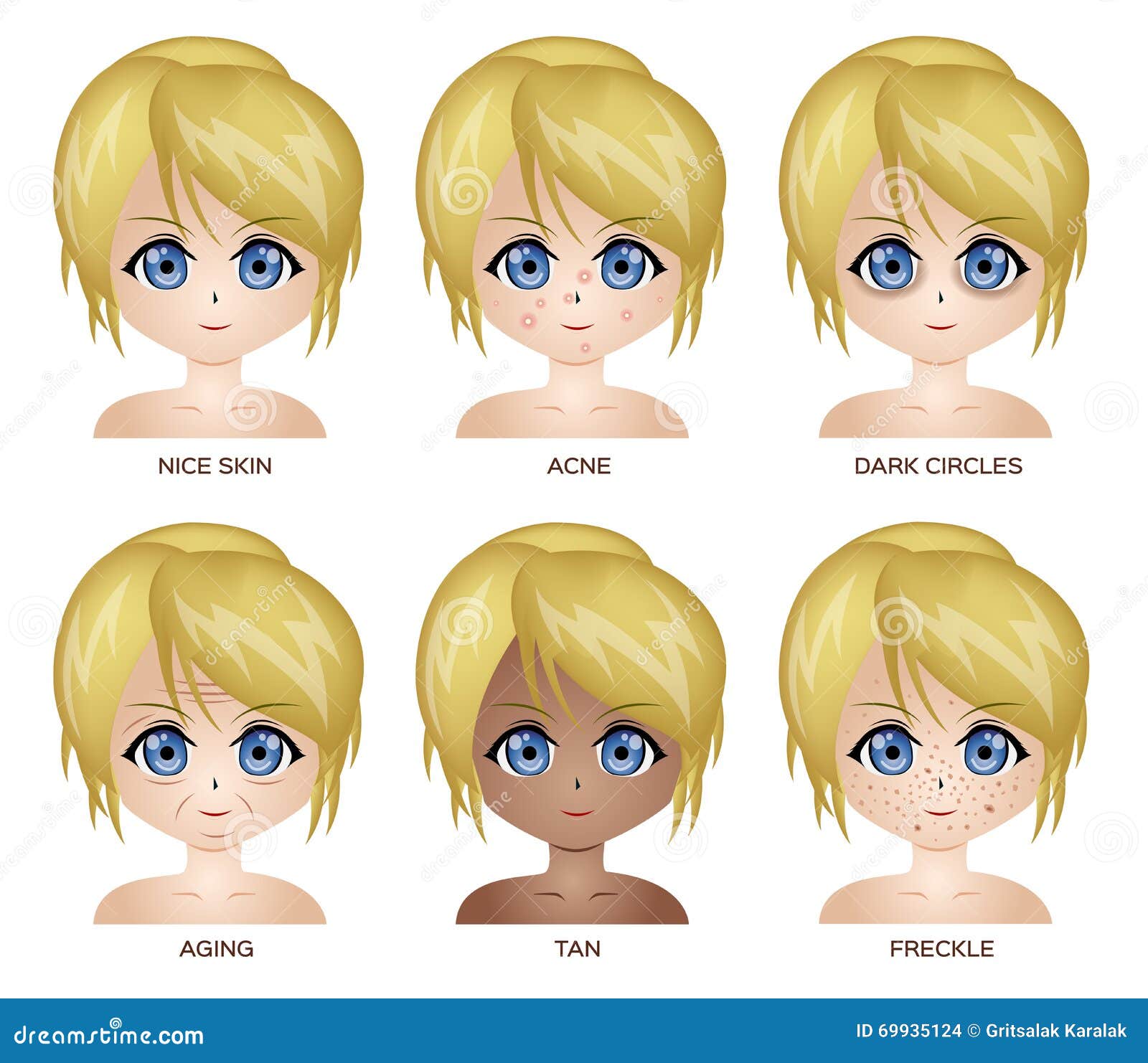 Bad skin cartoon stock vector. Illustration of comedo - 69935124