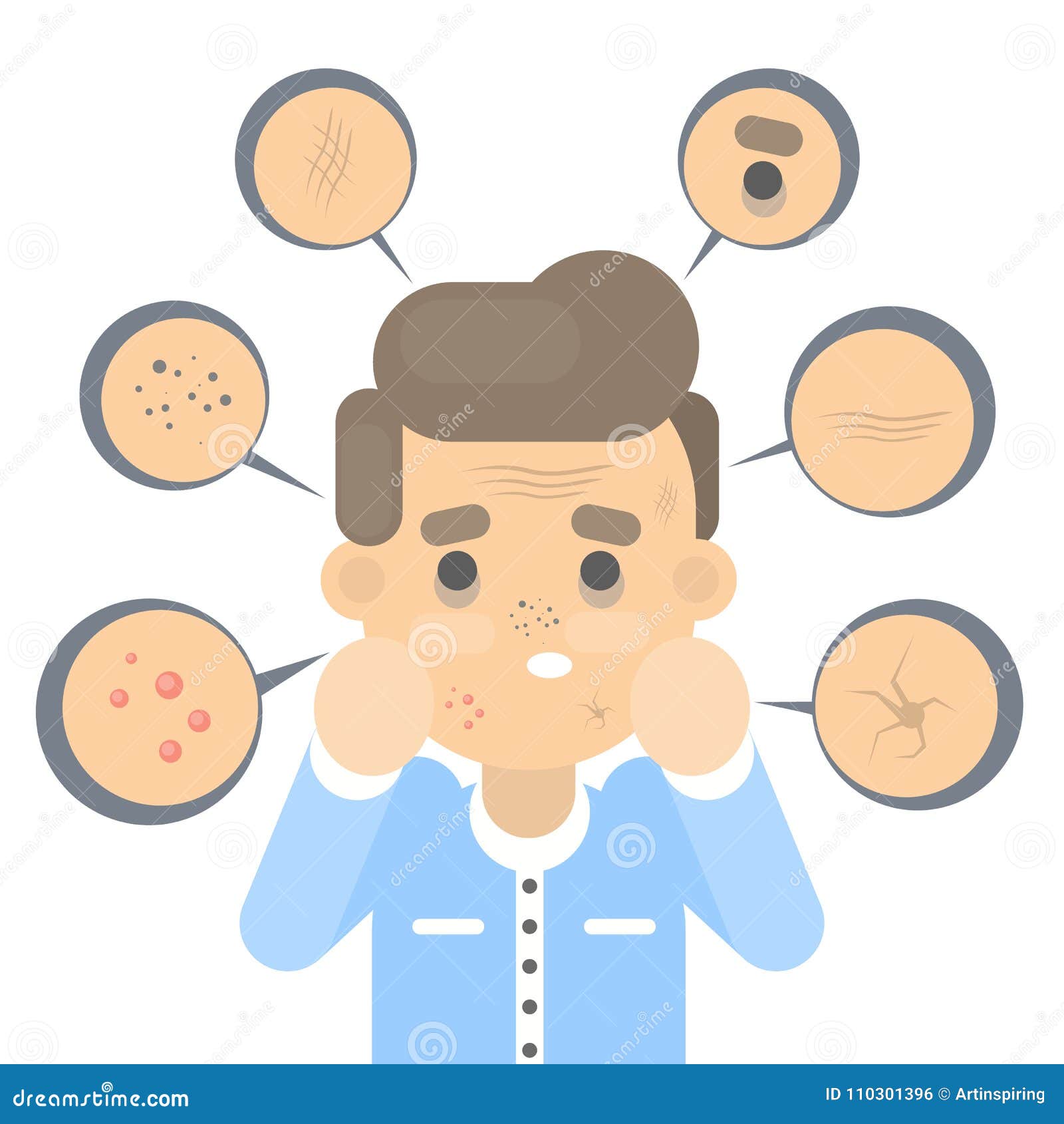 Bad skin problems. stock vector. Illustration of hygiene - 110301396