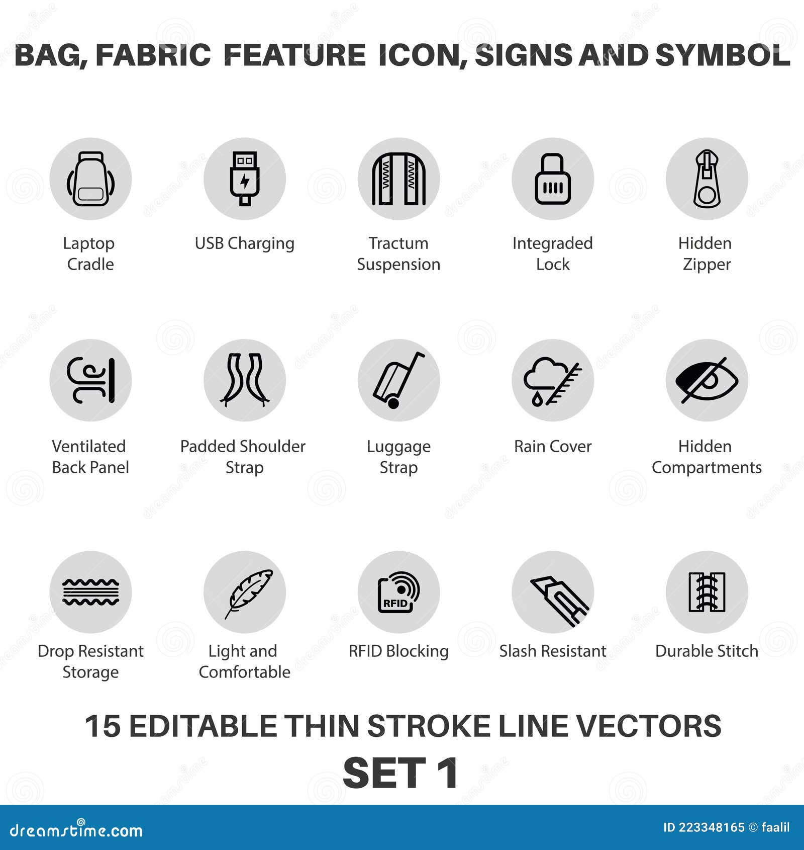 Bag and Backpack Fabric Feature Icon, Laptop Bag Performance Icon and ...