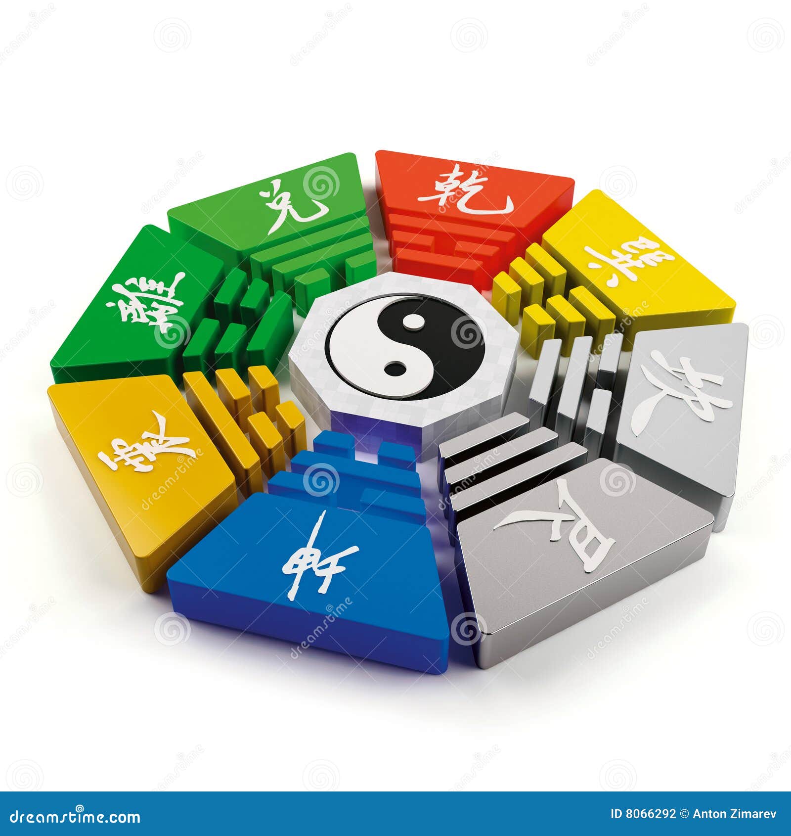 Bagua diagram stock illustration. Illustration of people - 8066292