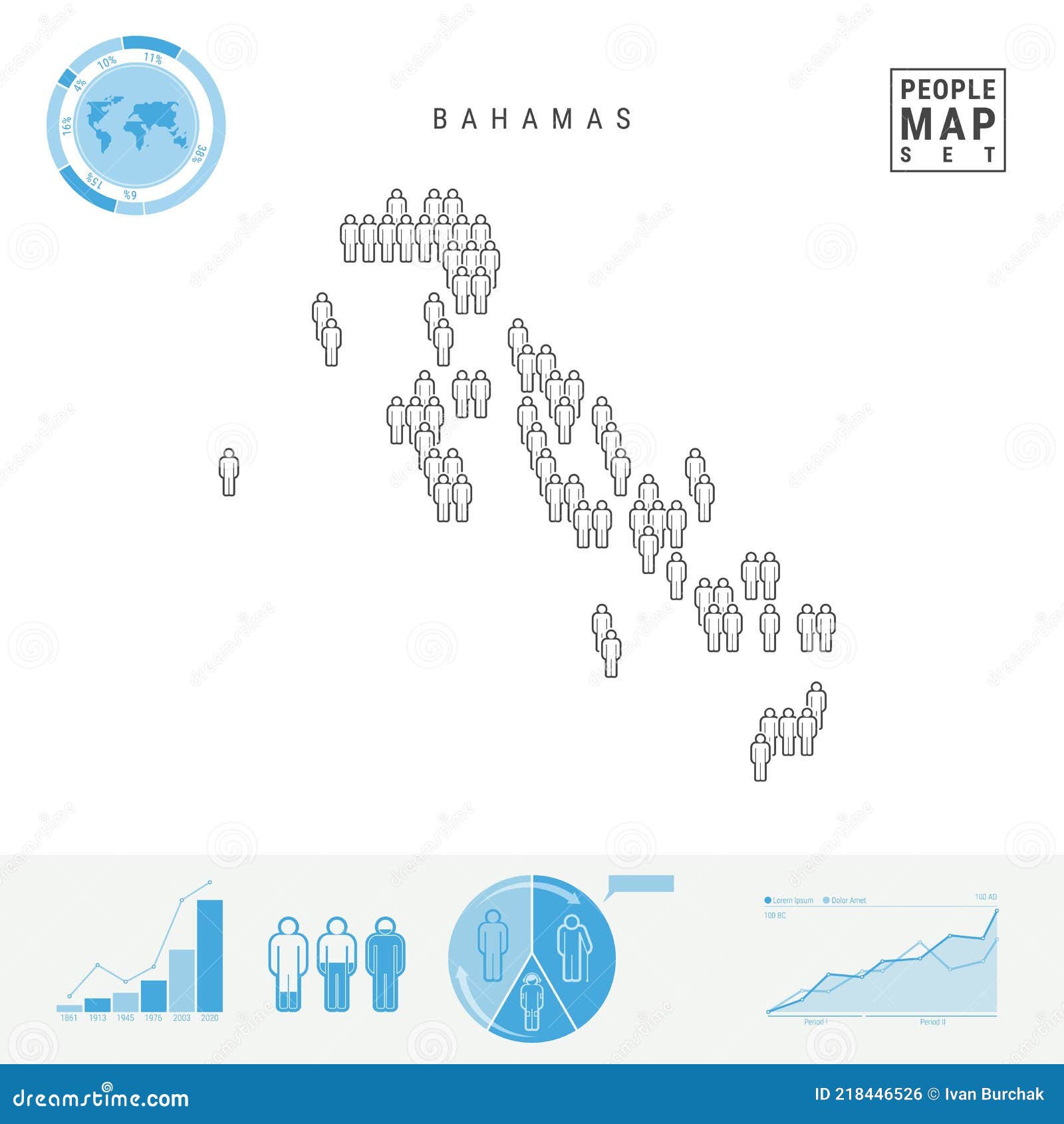 Bahamas People Icon Map. Stylized Vector Silhouette Of Bahamas ...