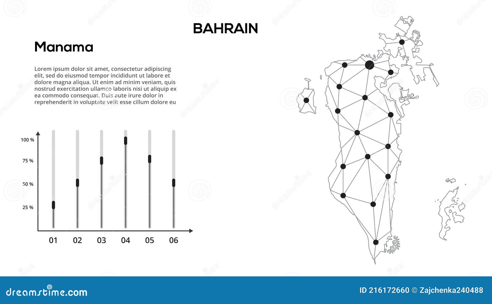 Bahrain Communication Network Map. Vector Image of a Low Poly Global ...