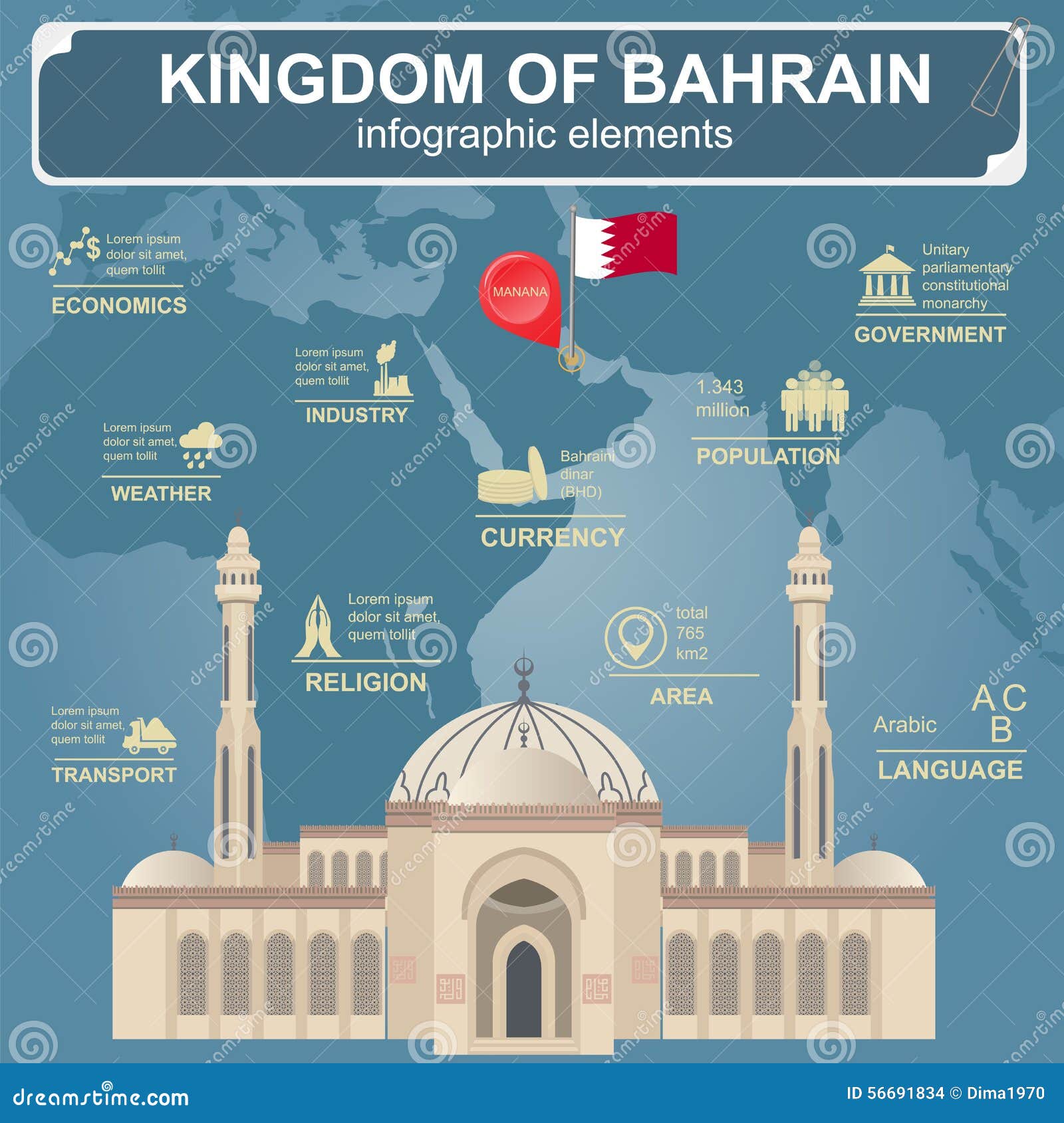 Bahrain Infographics, Statistical Data, Sights. Stock Vector ...