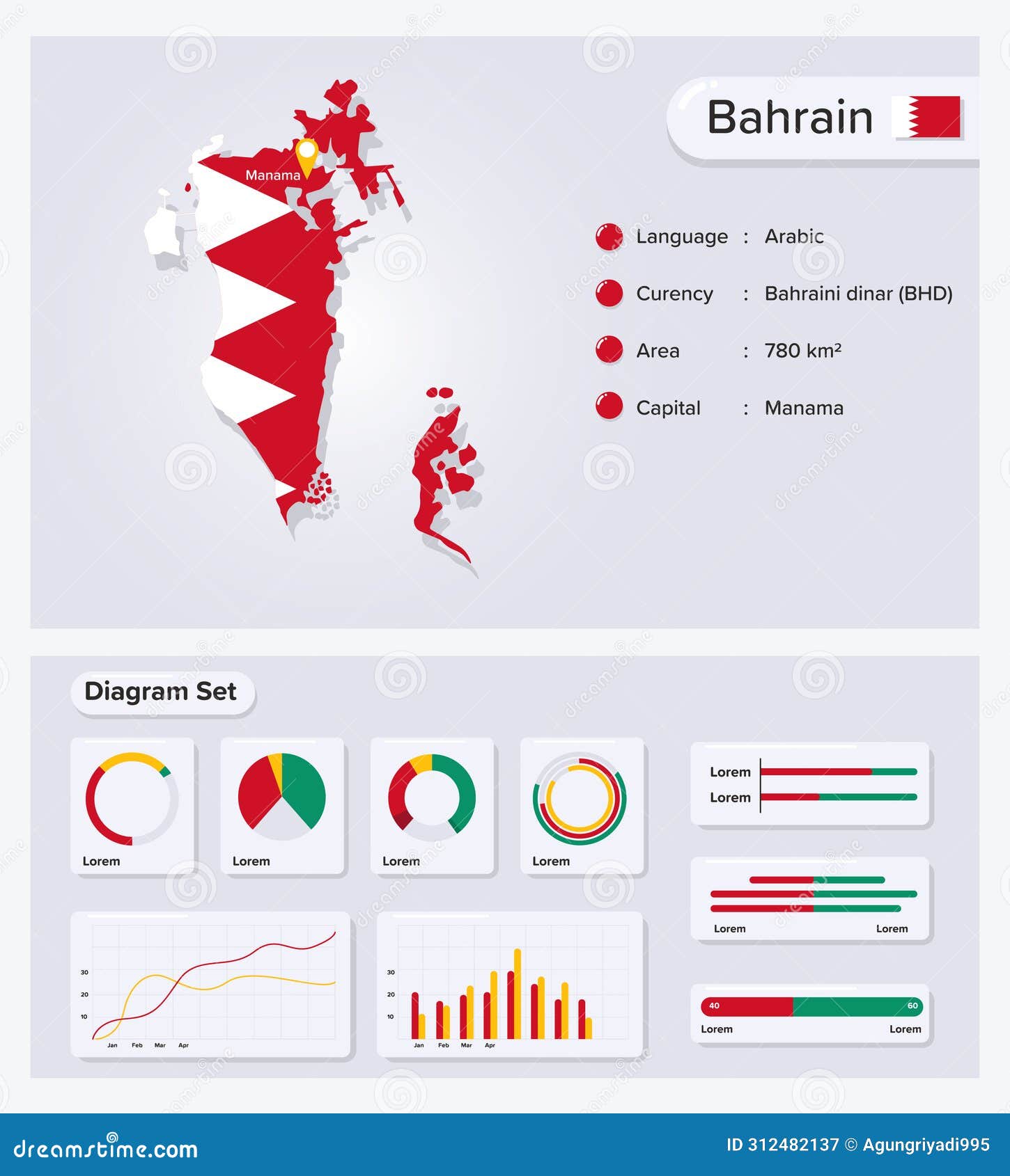 Bahrain Map stock vector. Illustration of asia, election - 312482137