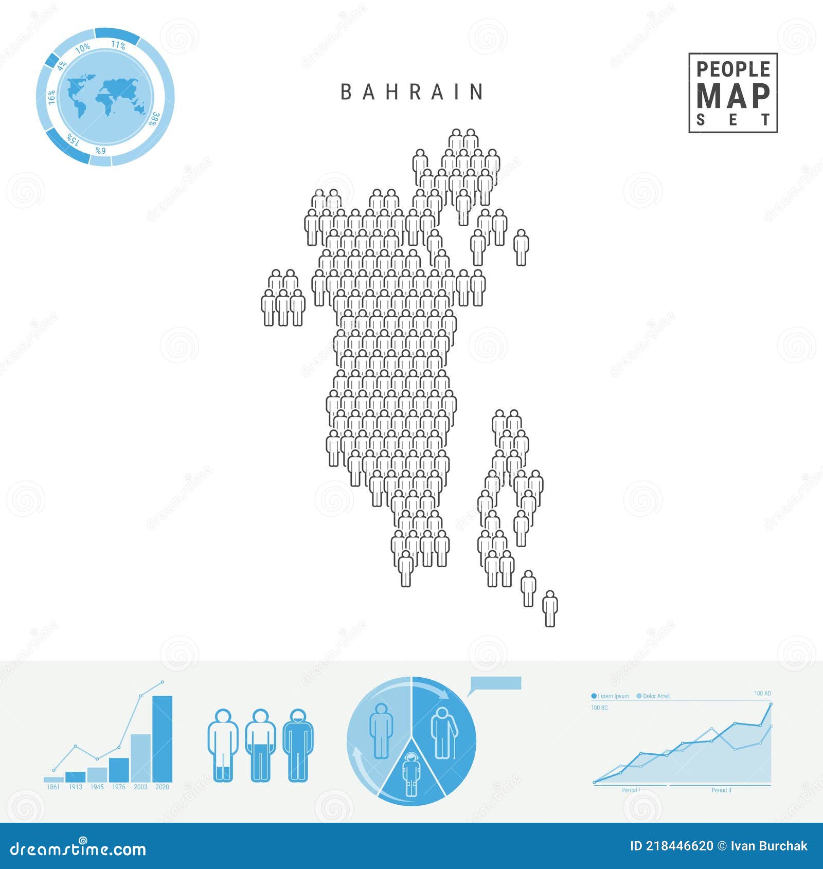 Bahrain People Icon Map. Stylized Vector Silhouette of Bahrain ...