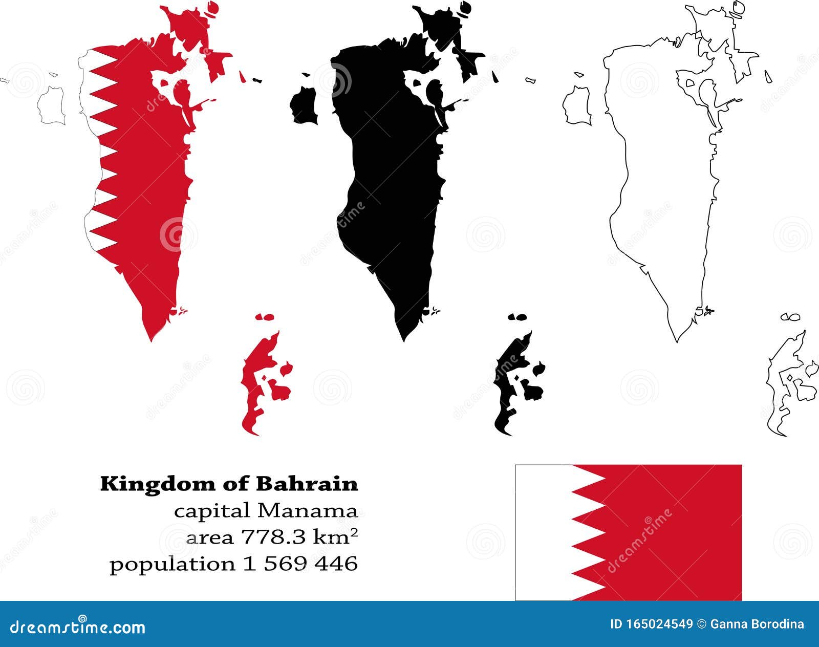 Bahrain Vector Map, Flag, Borders, Mask , Capital, Area and Population ...