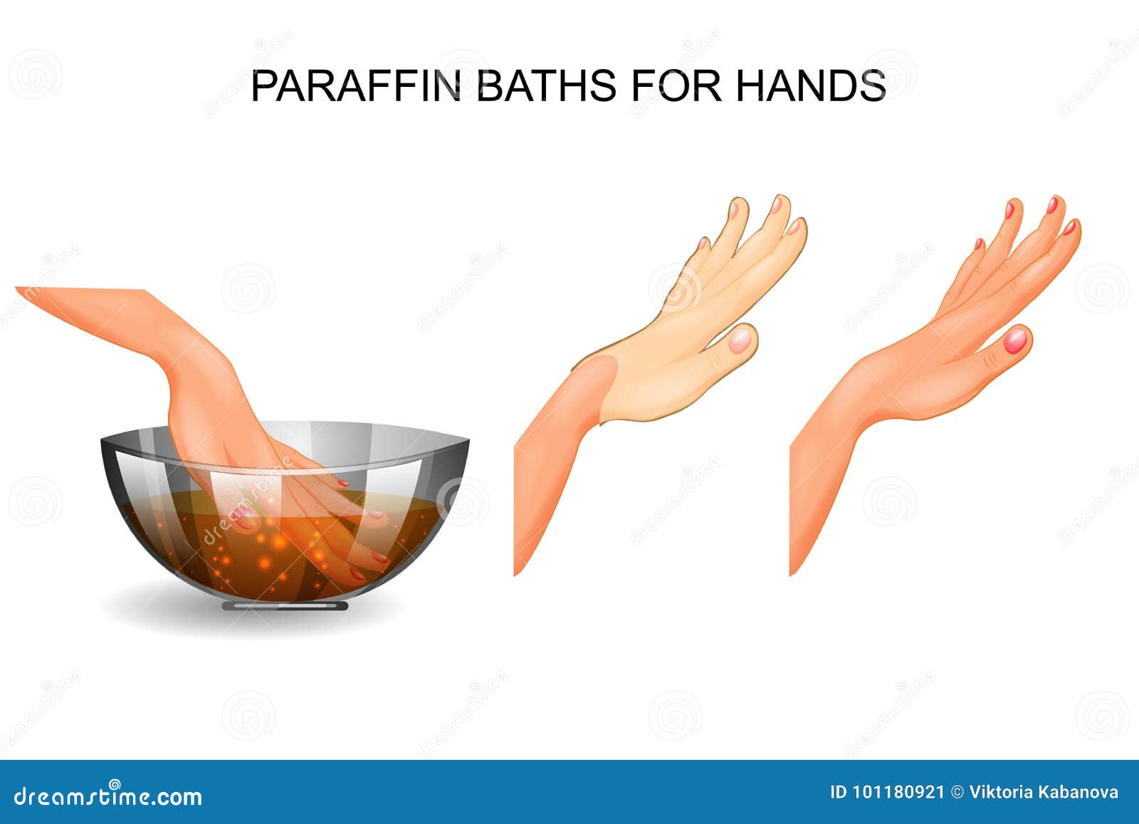 Bains De Paraffine Pour Des Mains Illustration de Vecteur ...