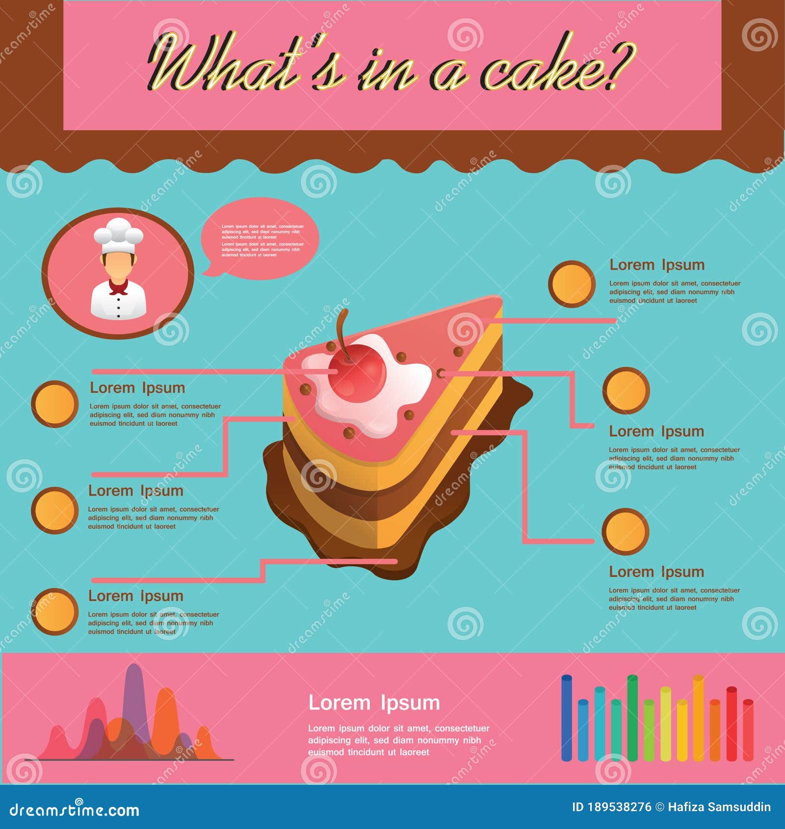 Bakery Infographic. Vector Illustration Decorative Design Stock Vector ...