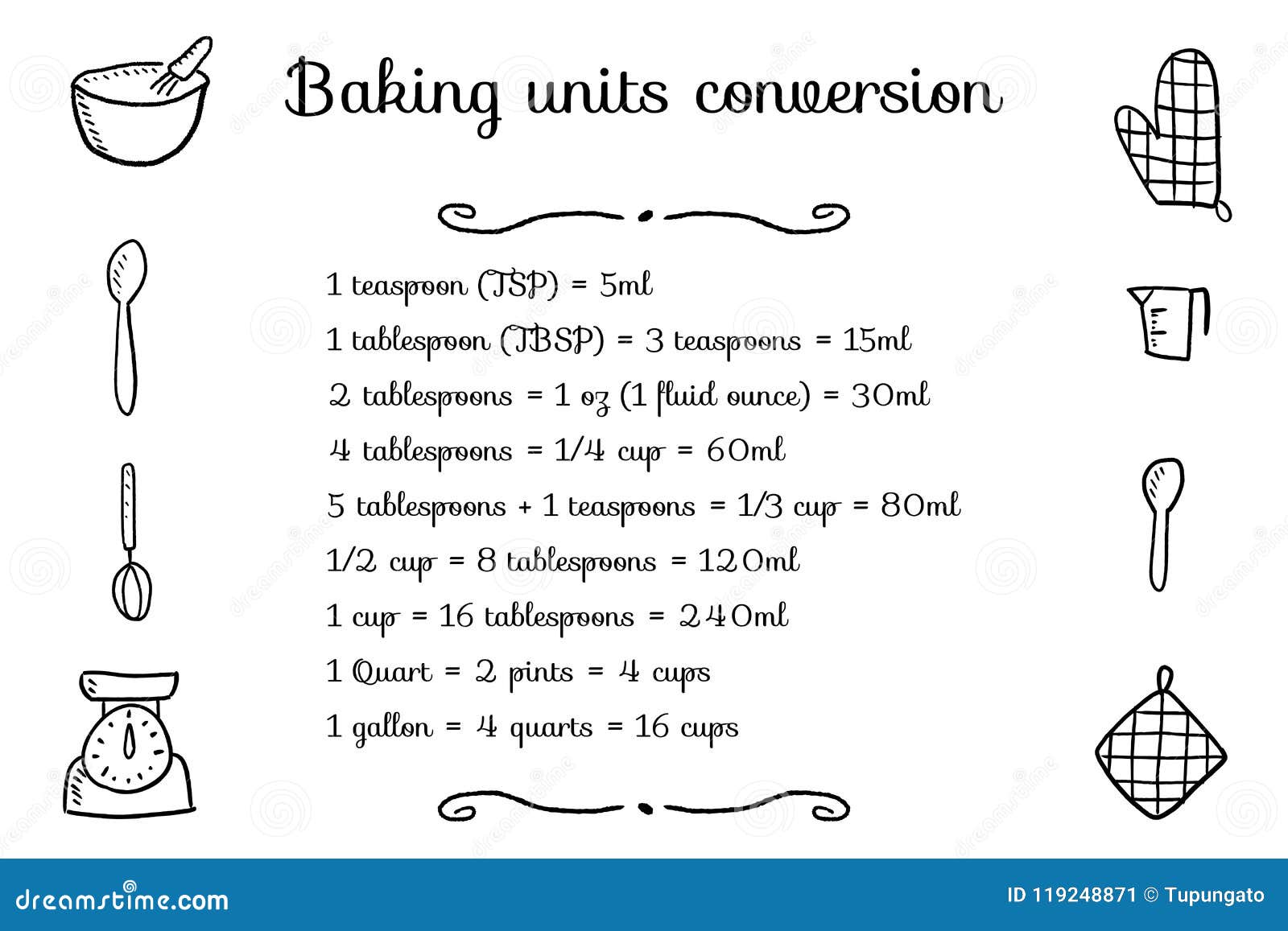 Baking units conversion stock vector. Illustration of object - 119248871