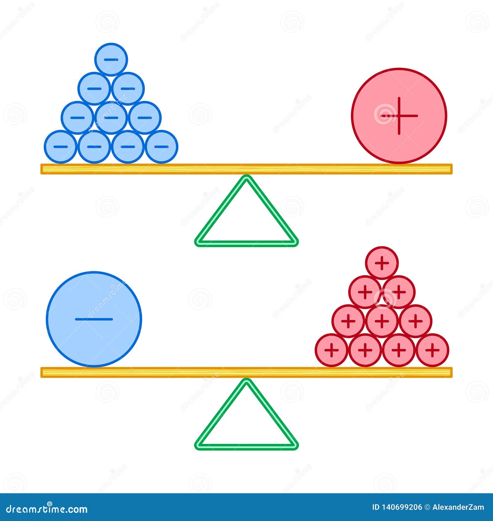 Balance Concept Illustration Stock Vector - Illustration of hinge ...