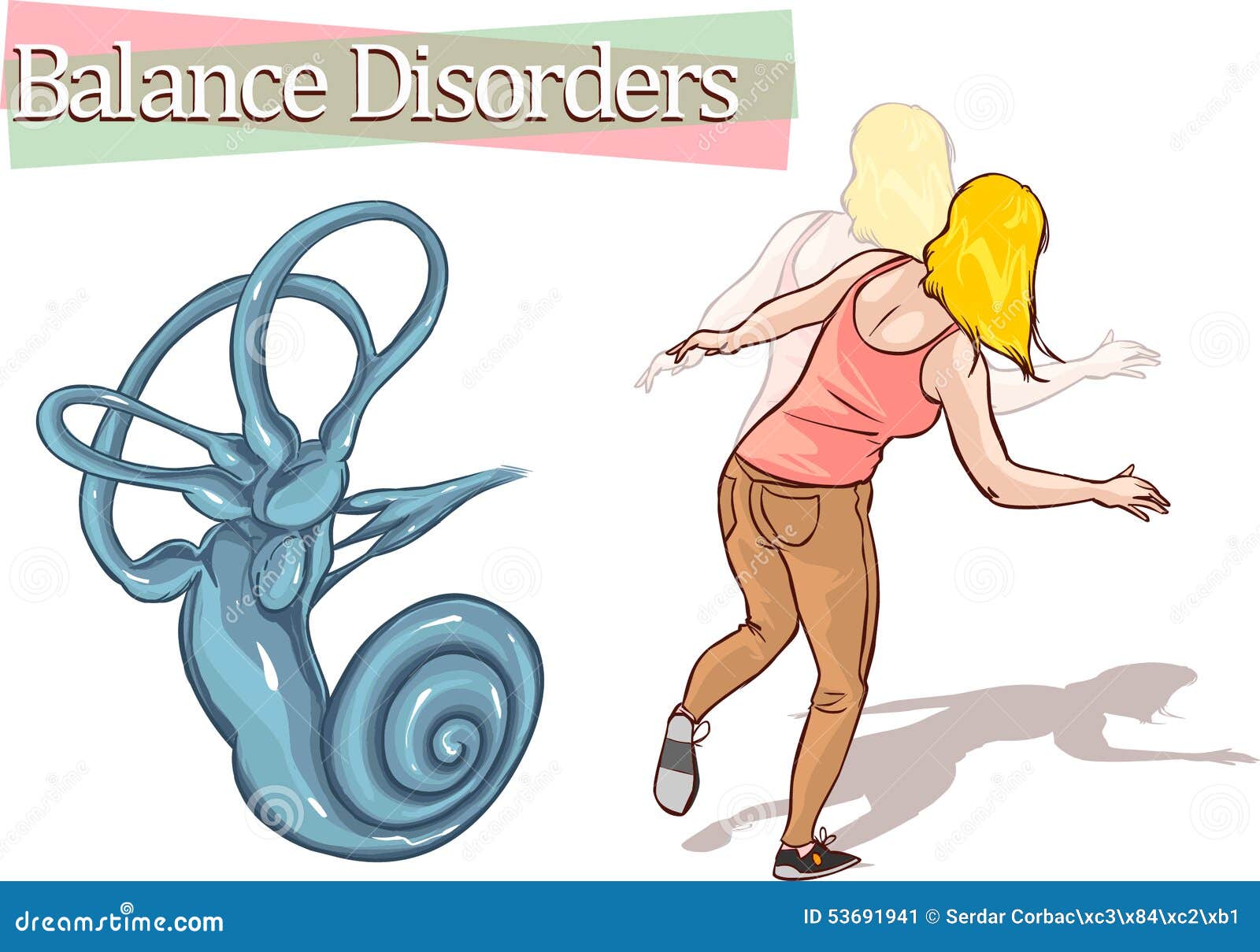 Balance disorder stock vector. Illustration of hear, eustachian - 53691941