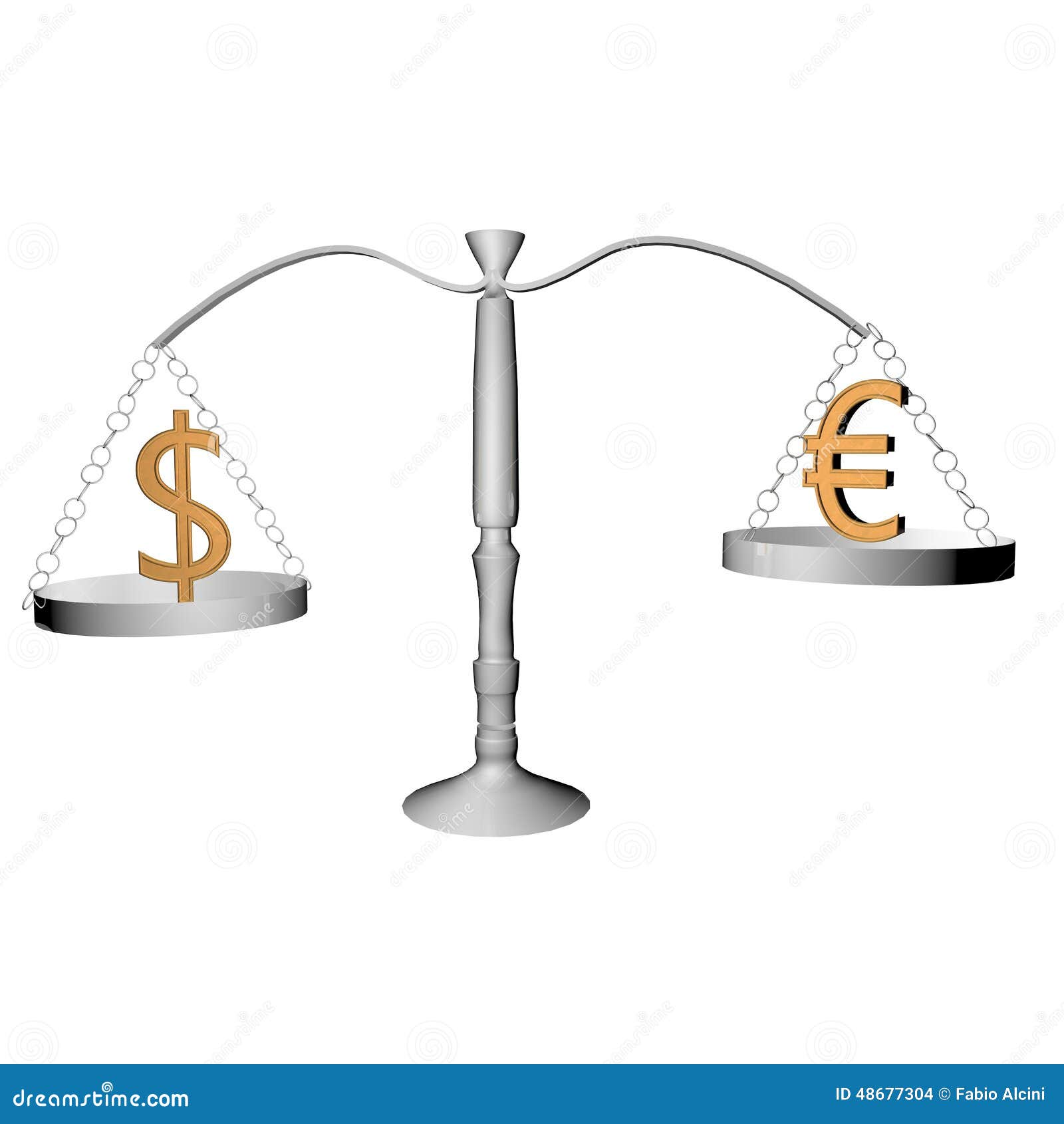 Balance with Dollar and Euro Stock Illustration - Illustration of ...