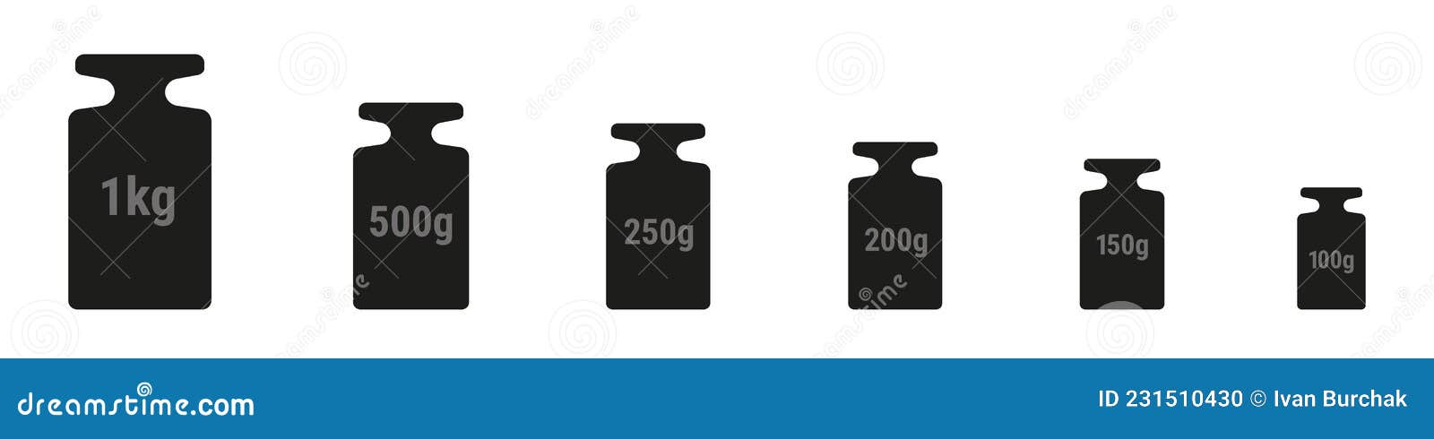 Balance Scale Calibration Weights. Flat Vector Illustration Isolated on ...