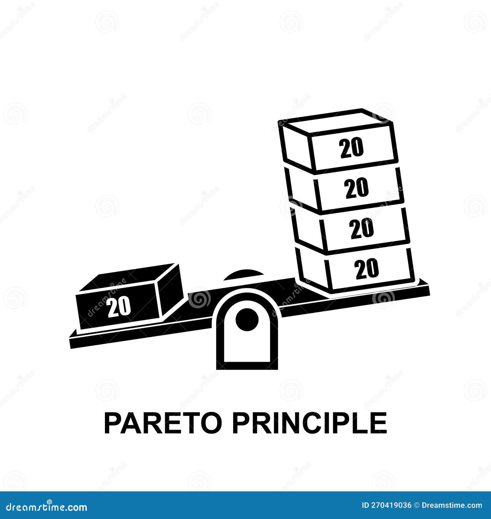80 and 20 Balance on Scale, Pareto Principle Scale,80 20 Principle ...