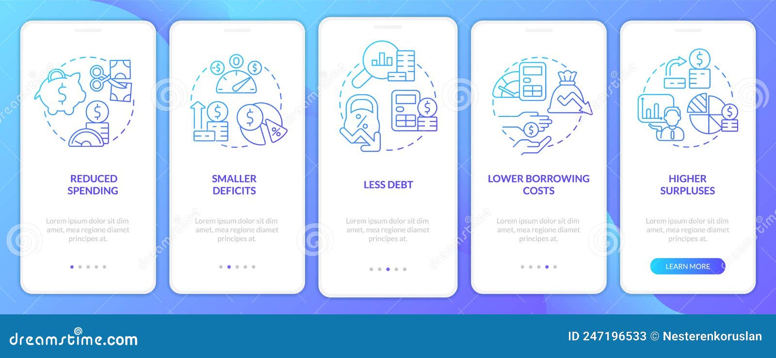 Balanced Budget Symbol With A Money Bag And A Pie Chart On The Weight ...