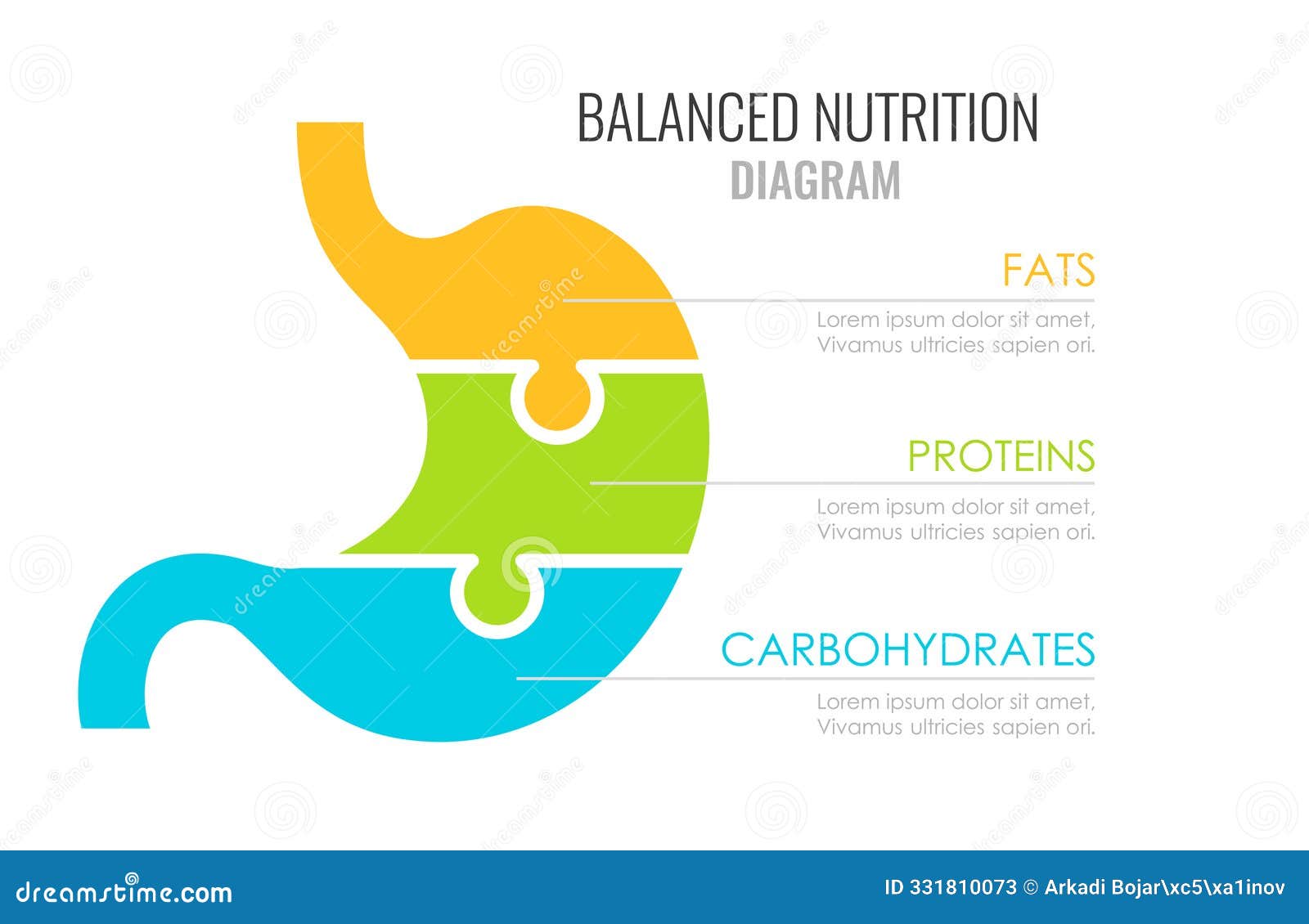 Balanced Diet Line Icon Concept. Balanced Diet Vector Linear ... Balanced Diet Line Icon Concept. Balanced Diet Vector Linear ...