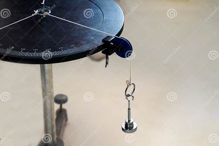 The Balanced Force Experiment Kit is a Physics Experiment Kit Stock ...