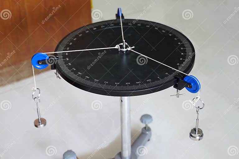 The Balanced Force Experiment Kit is a Physics Experiment Kit Stock ...