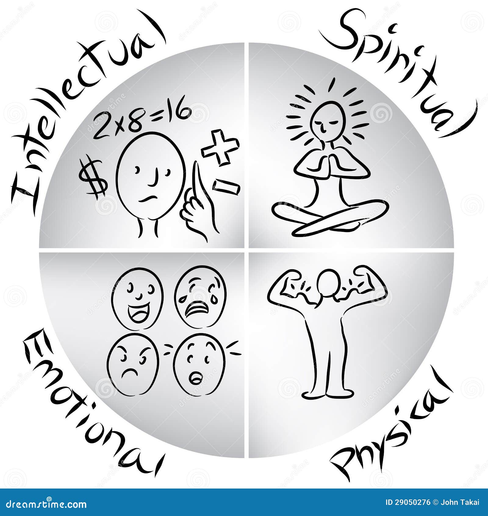 Balanced Human stock vector. Illustration of mind, human - 29050276