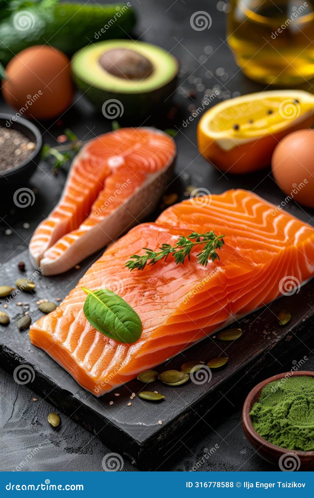 Balanced Meal Plan with Macronutrient Breakdown for Optimal Nutrition ...