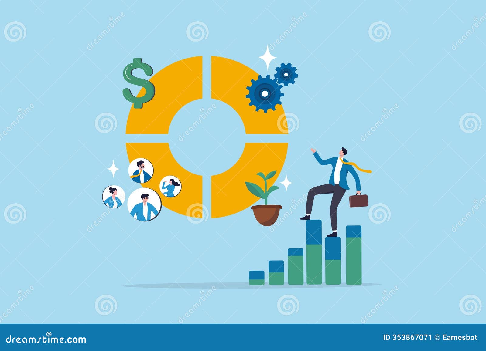 Balanced Scorecard Measuring Performance from Financial, Customer ...