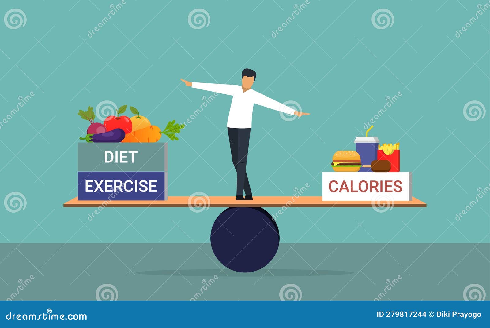 Balancing between Calories with Exercise and Diet, Scale and Weighing ... Balancing between Calories with Exercise and Diet, Scale and Weighing ...