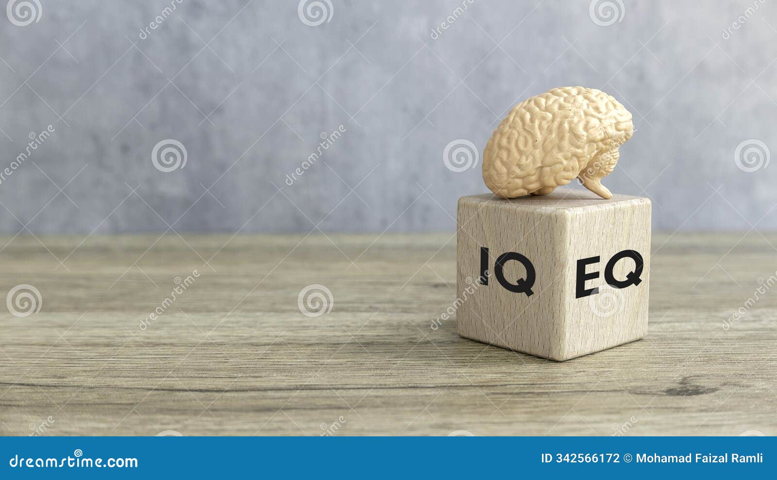 Balancing Intelligence: the Interplay of IQ and EQ Represented by the ...