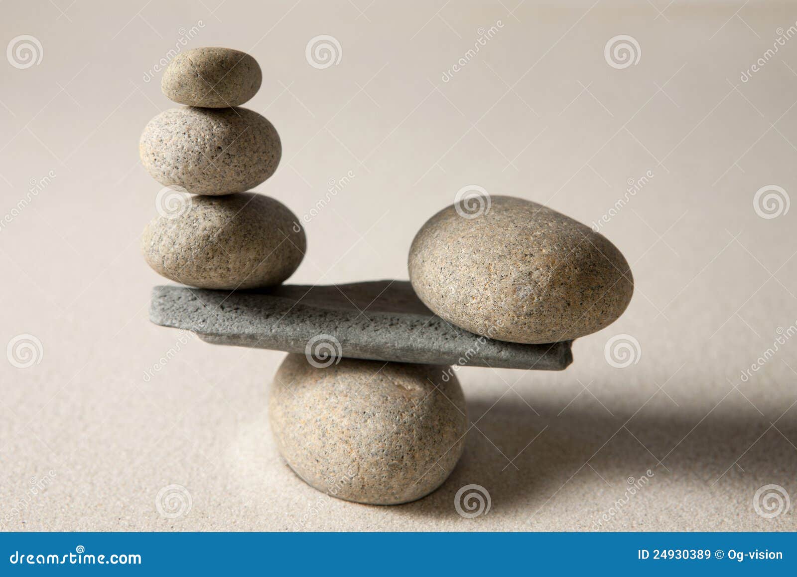 Balancing Rocks Scale
