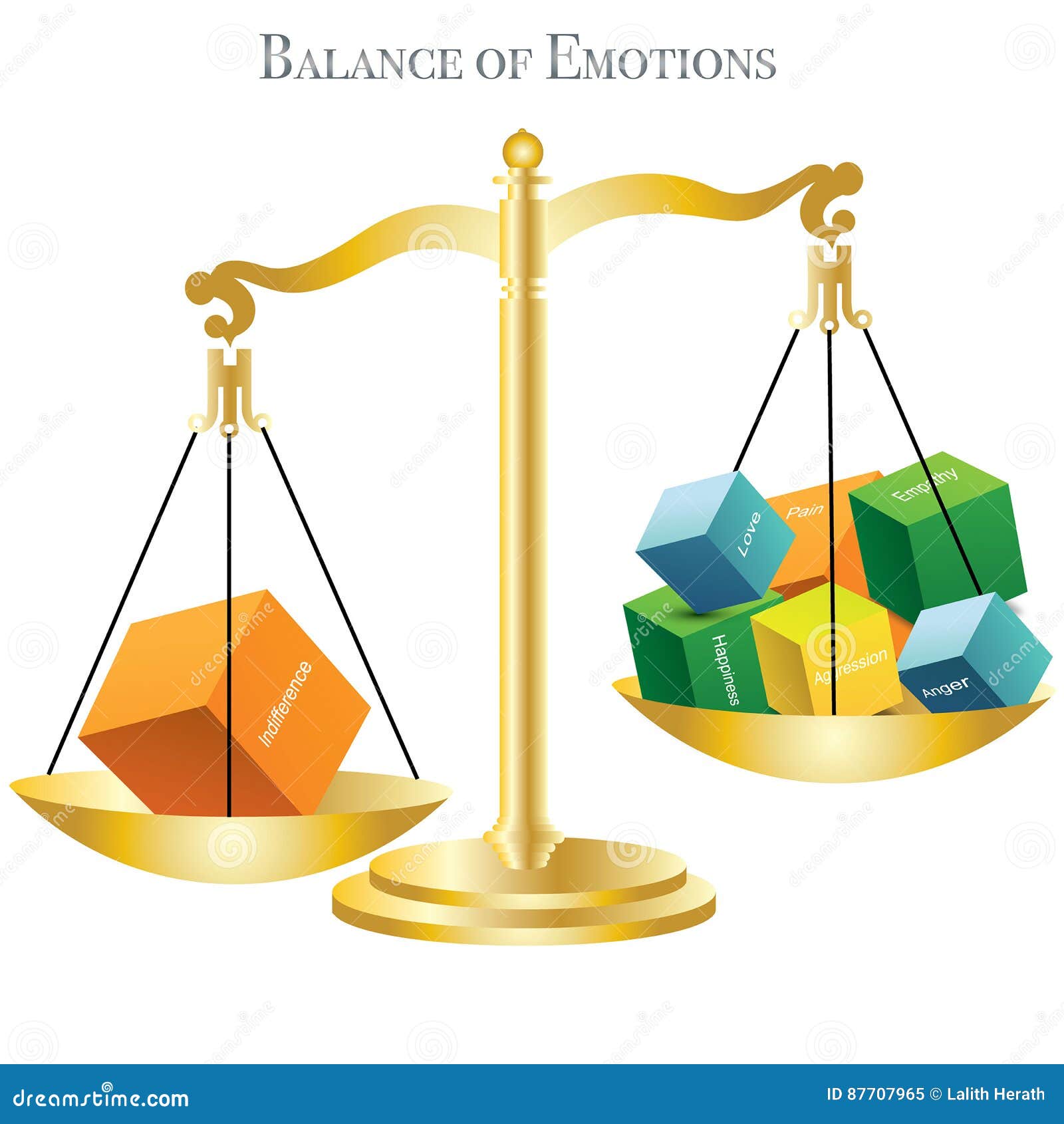 Balanza De Concepto De La Mente Humana Ilustración del Vector ...
