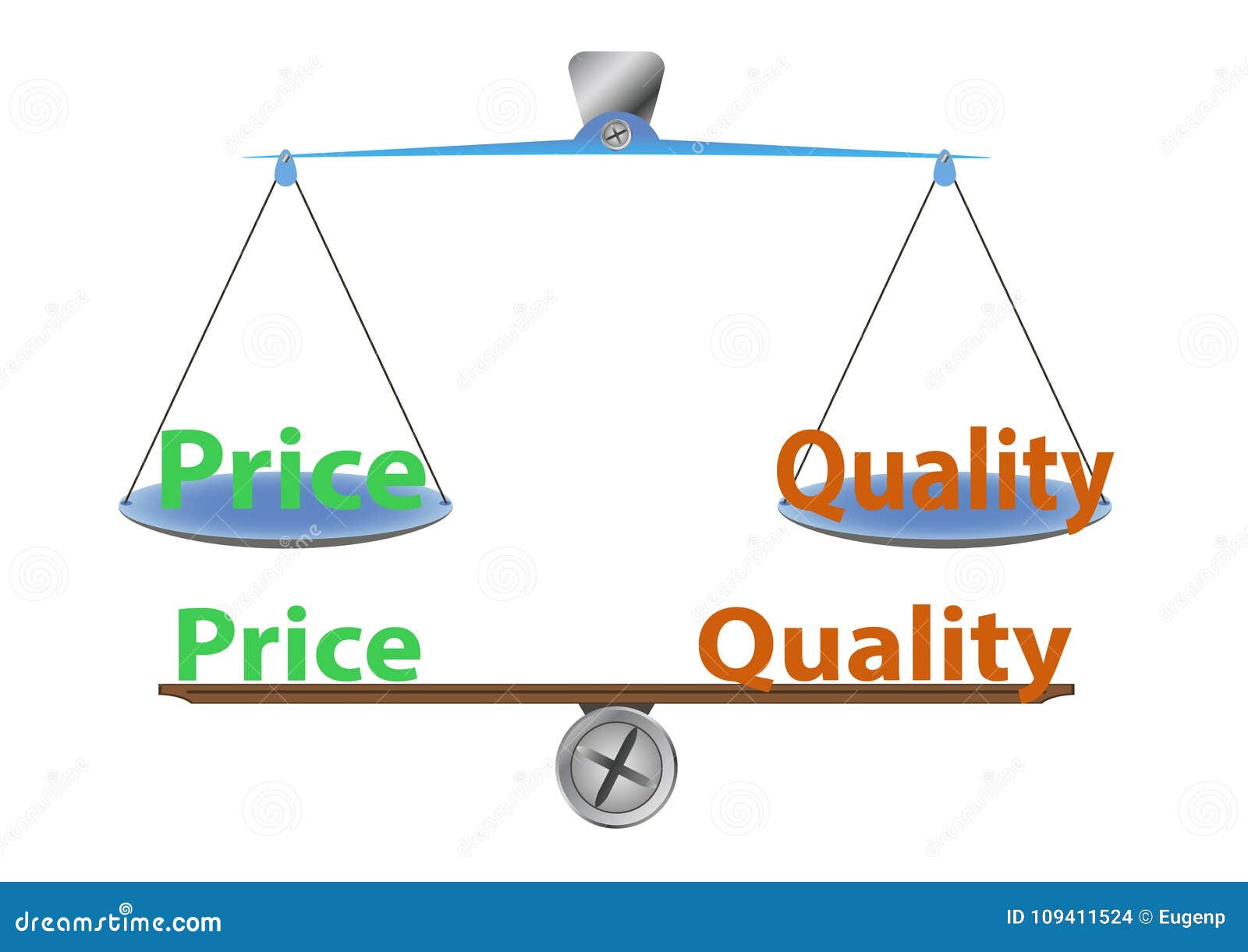 Balanza Del Precio Y De La Calidad Ilustración del Vector - Ilustración ...