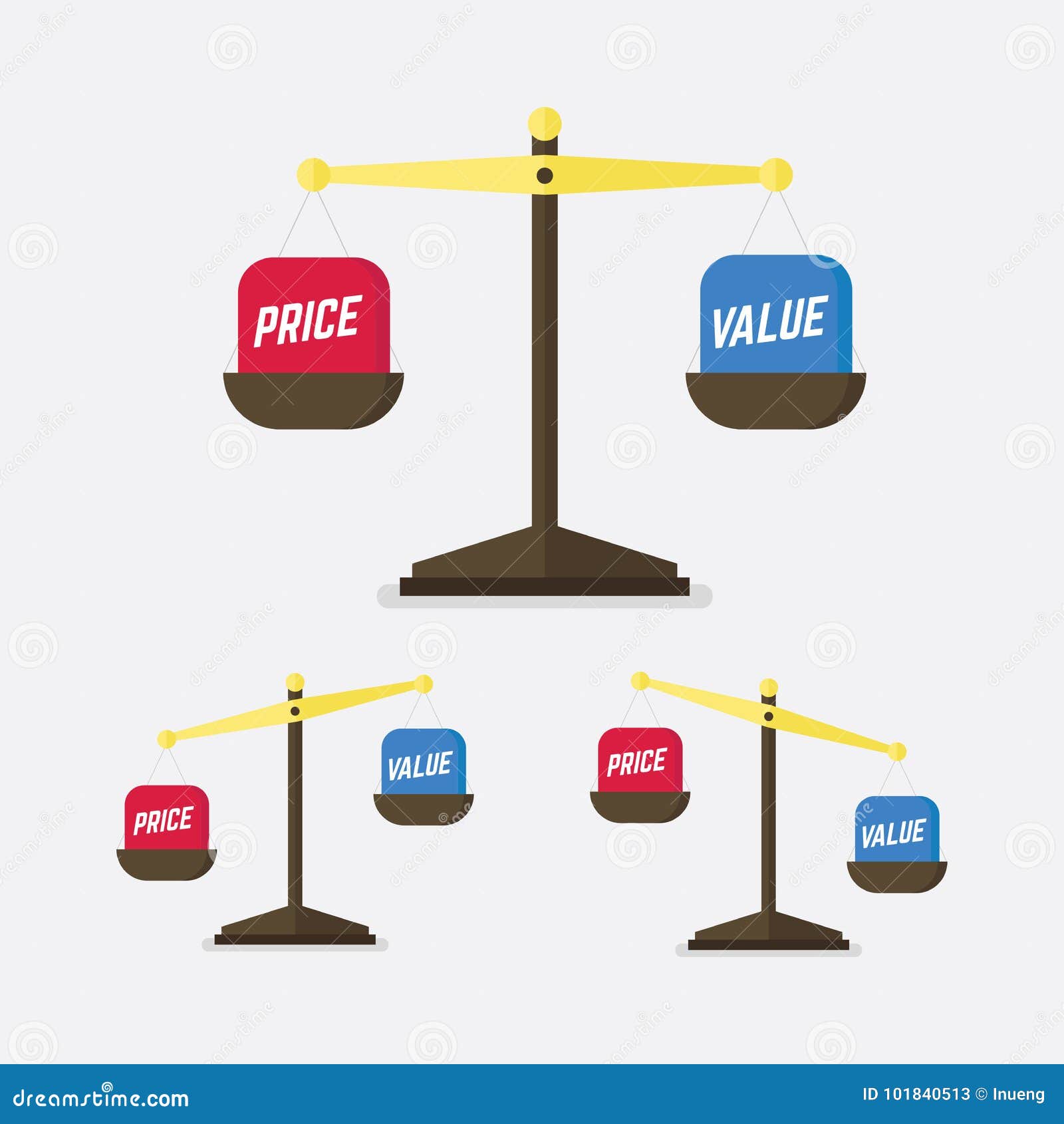 Balanza Del Valor Y Del Precio En La Escala Ilustración del Vector ...