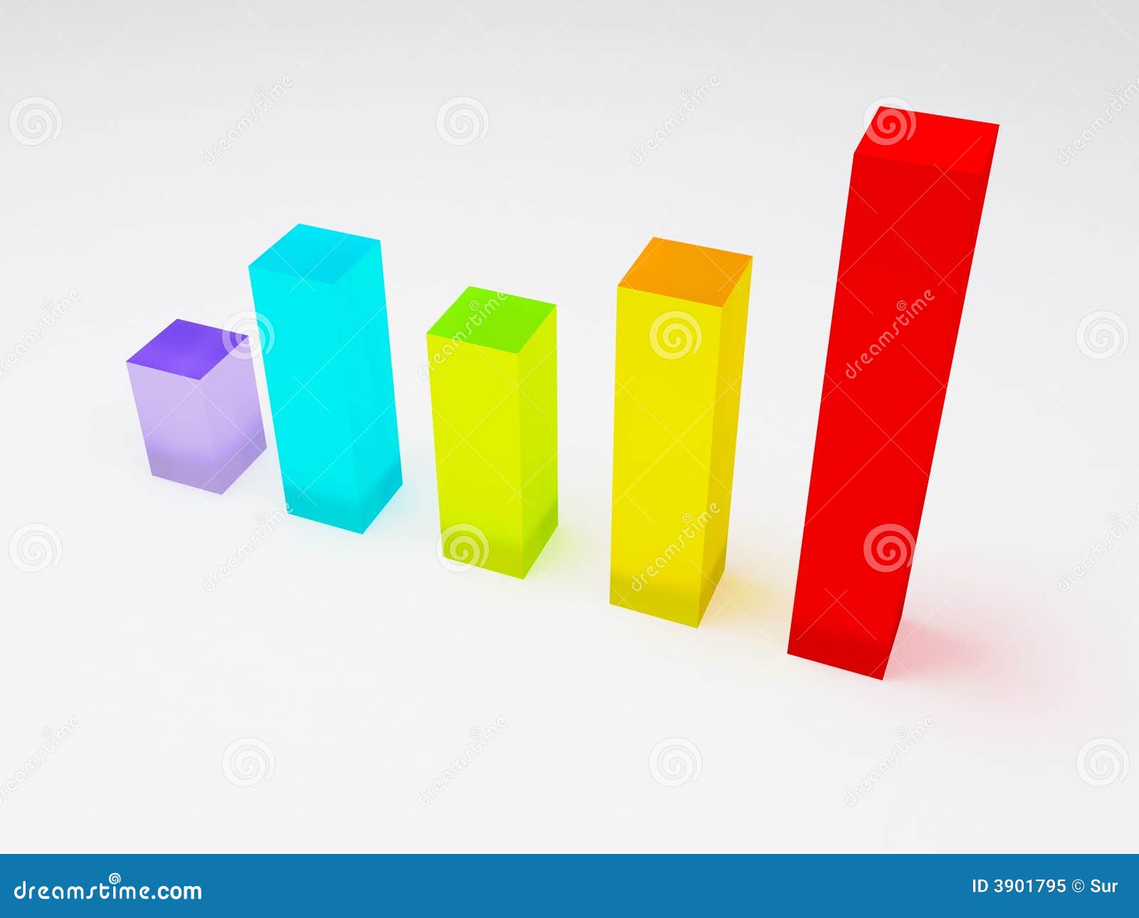 Balkendiagramm Bild. Bild: 3901795