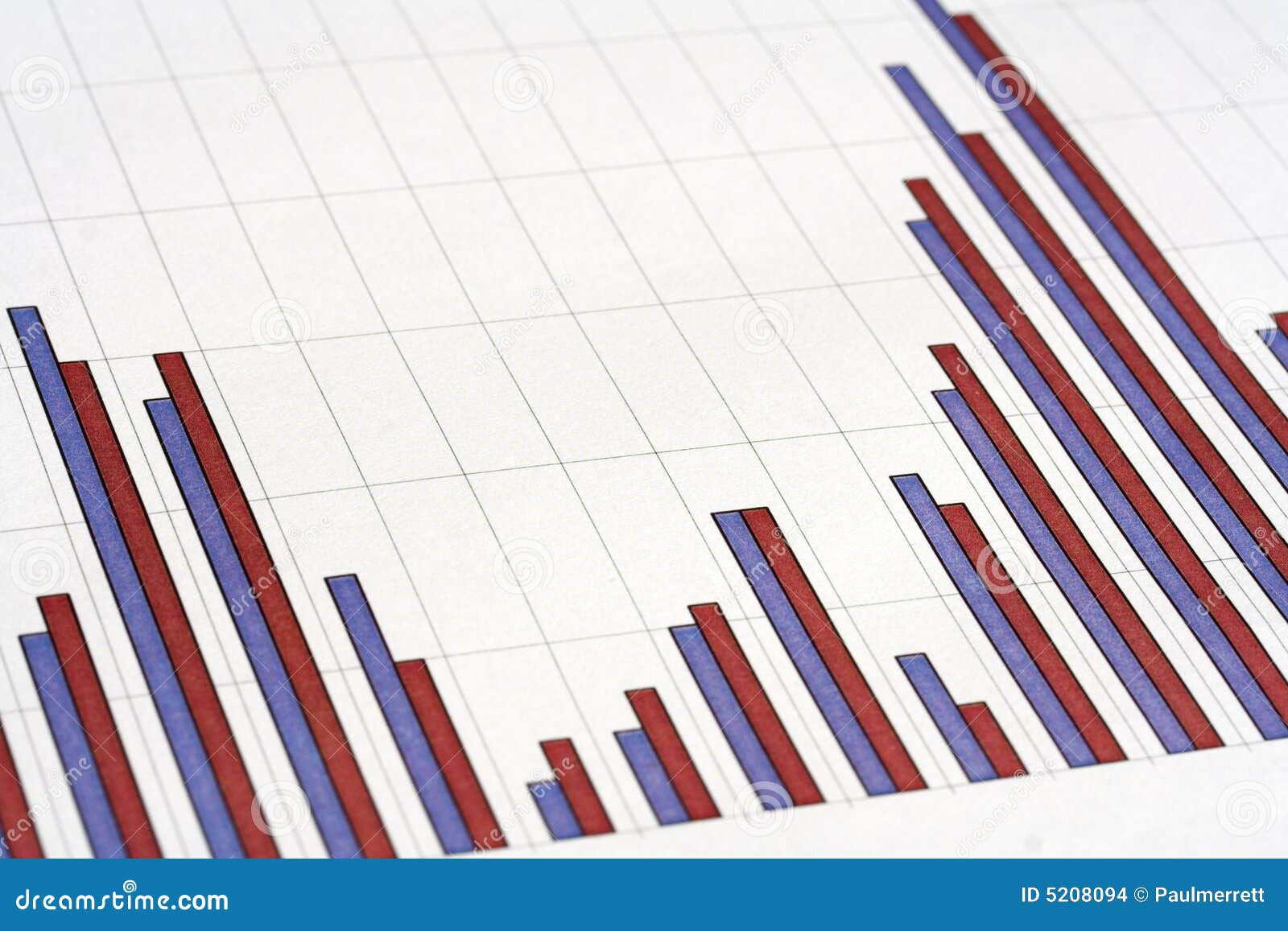 Balkendiagramm Bild. Bild: 5208094