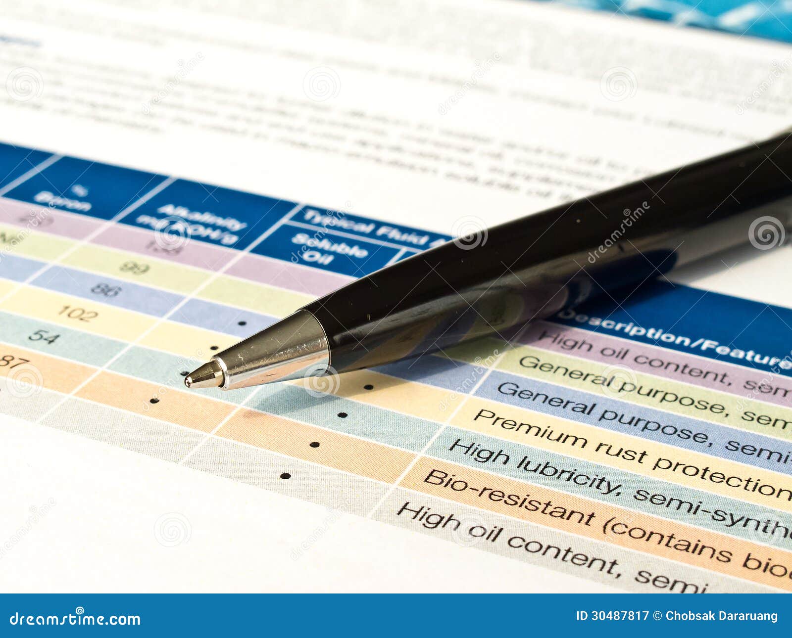 Ball Point Pen with Document Sheet Stock Image - Image of detail, note ...