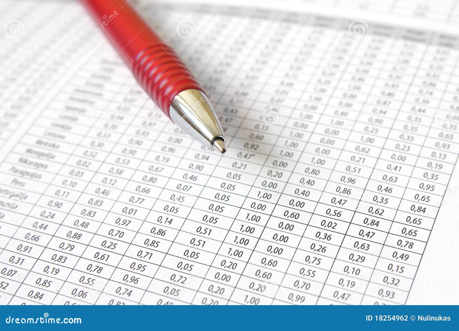 Ballpoint Pen and numbers stock photo. Image of economy - 18254962